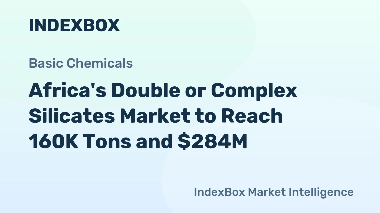 Africa's Double or Complex Silicates Market to Reach 160K Tons and $284M