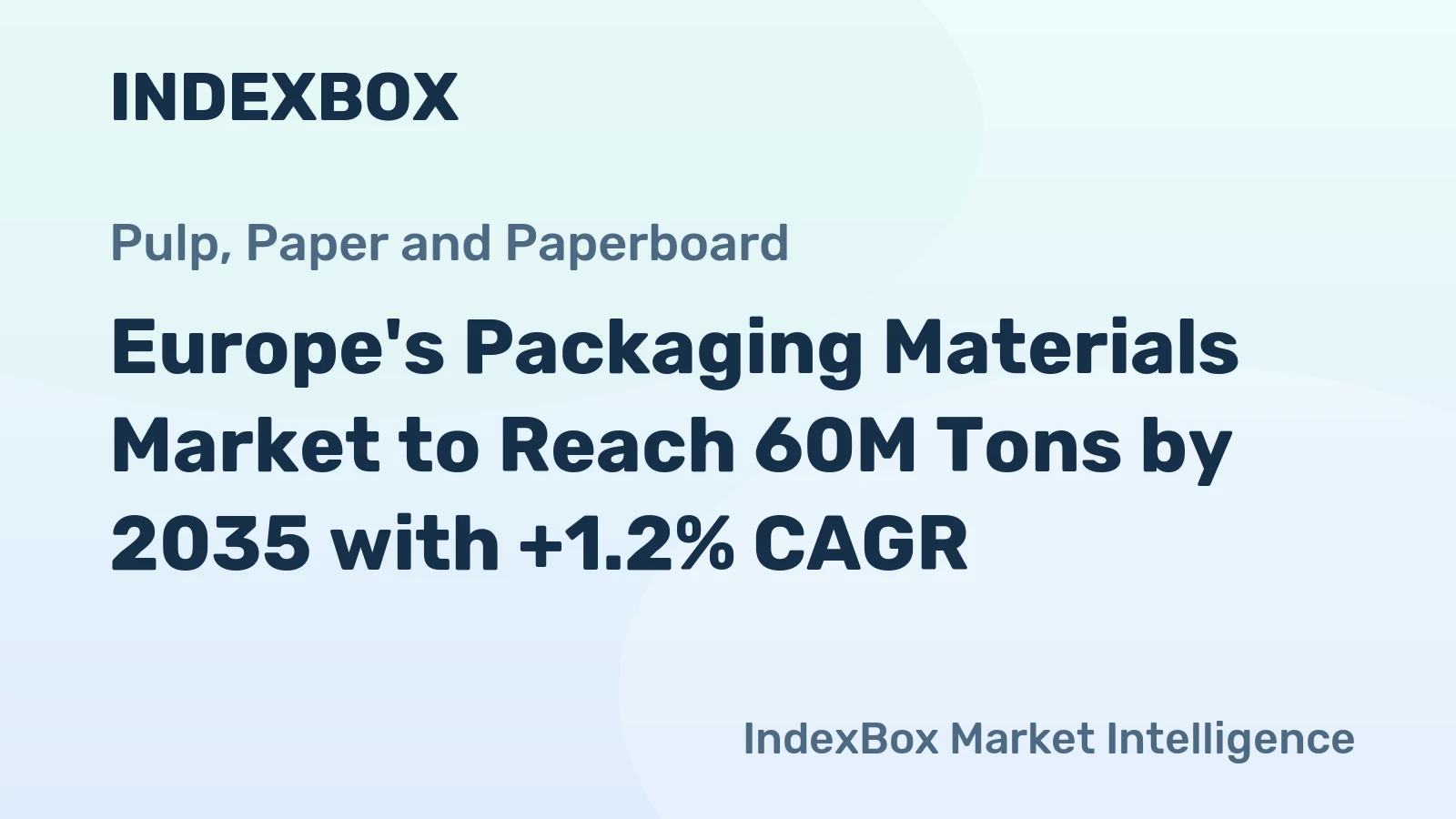 Europe's Packaging Materials Market to Reach 60M Tons by 2035 with +1.2% CAGR