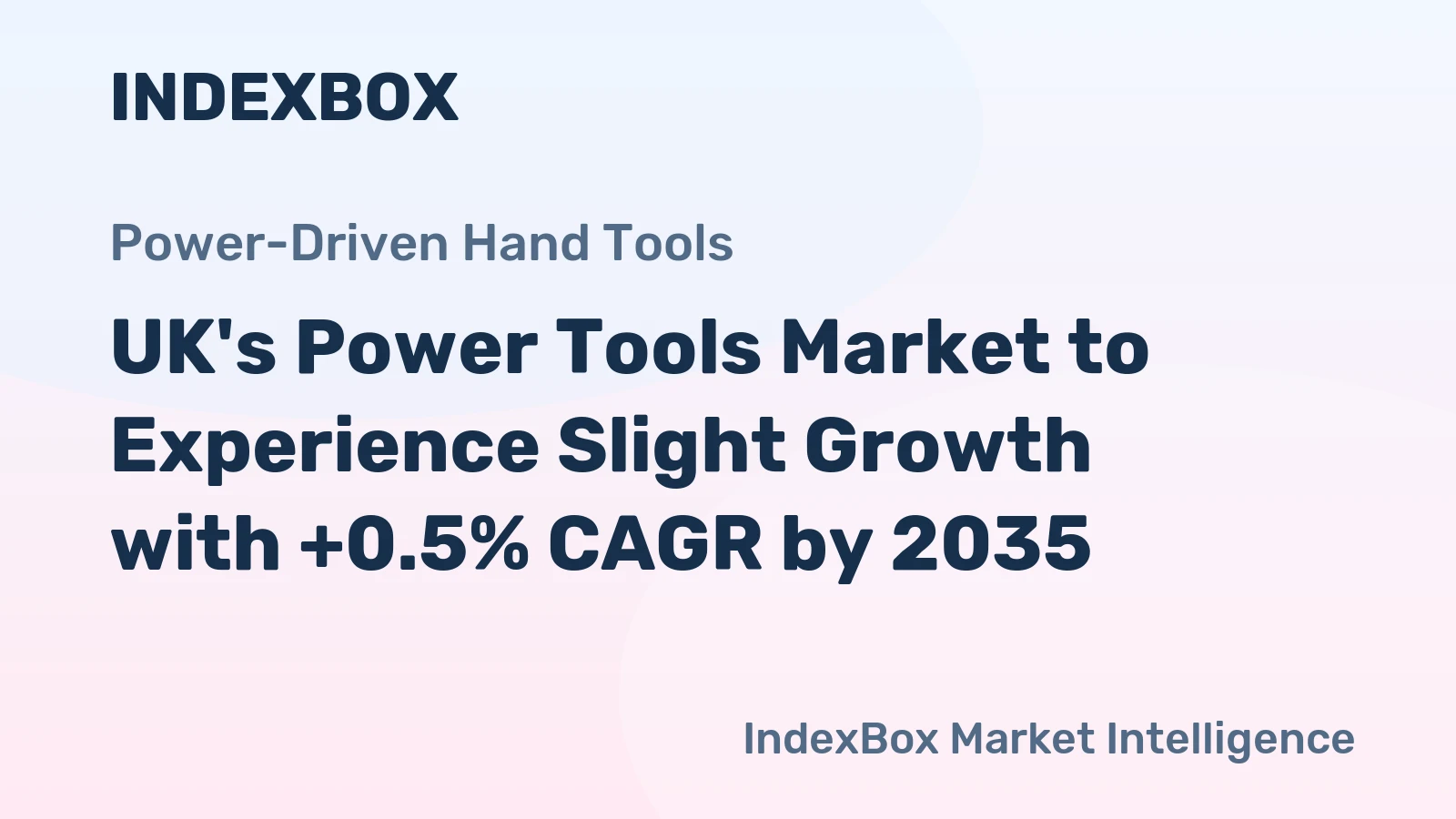 UK's Power Tools Market to Experience Slight Growth with +0.5% CAGR by 2035