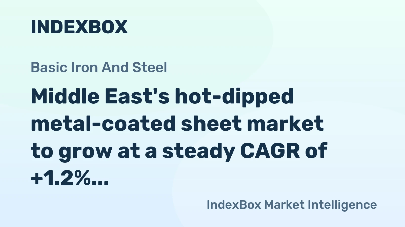 Middle East's hot-dipped metal-coated sheet market to grow at a steady CAGR of +1.2%, reaching 9.8M tons by 2035.