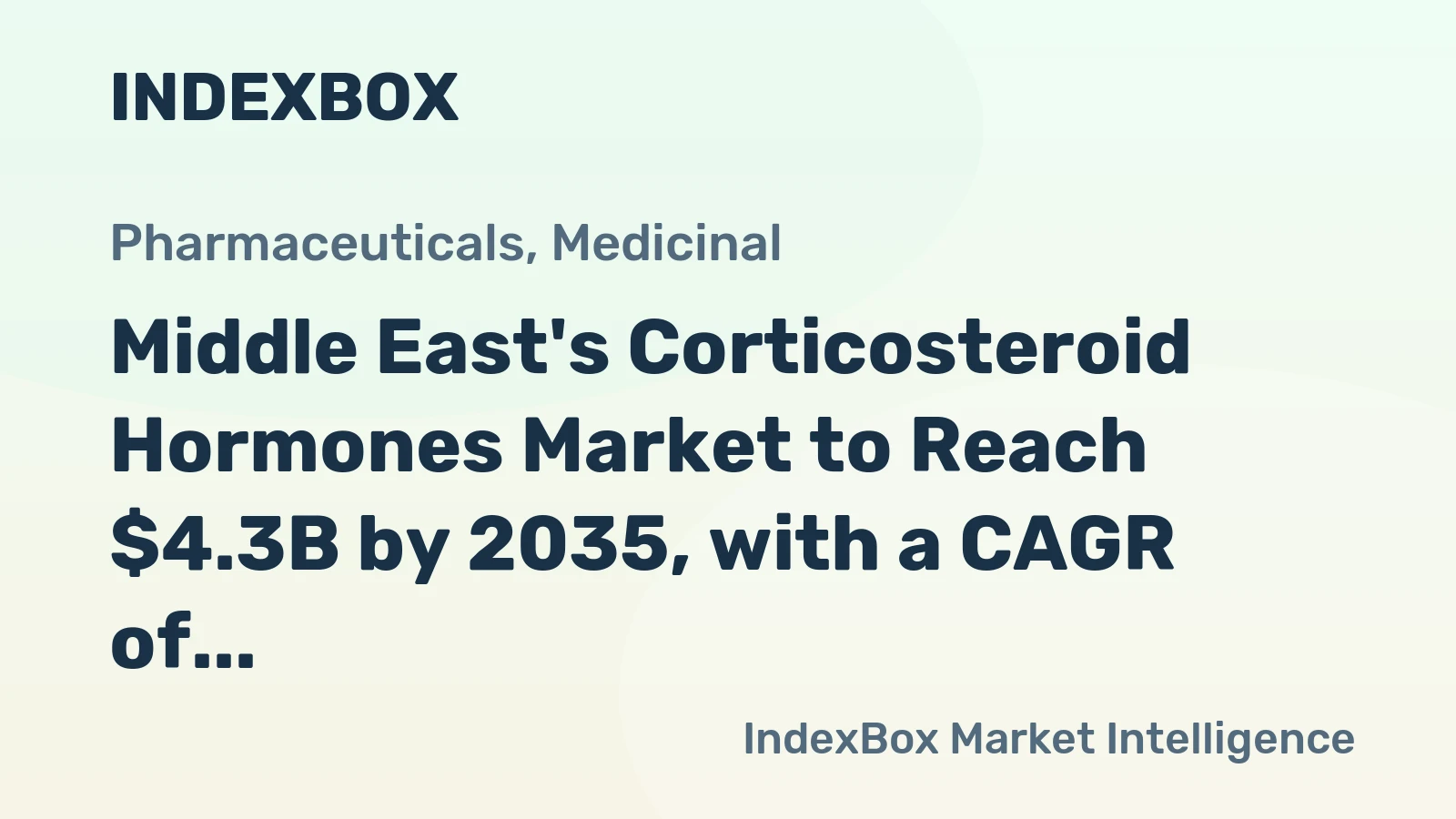 Middle East's Corticosteroid Hormones Market to Reach $4.3B by 2035, with a CAGR of +0.9%