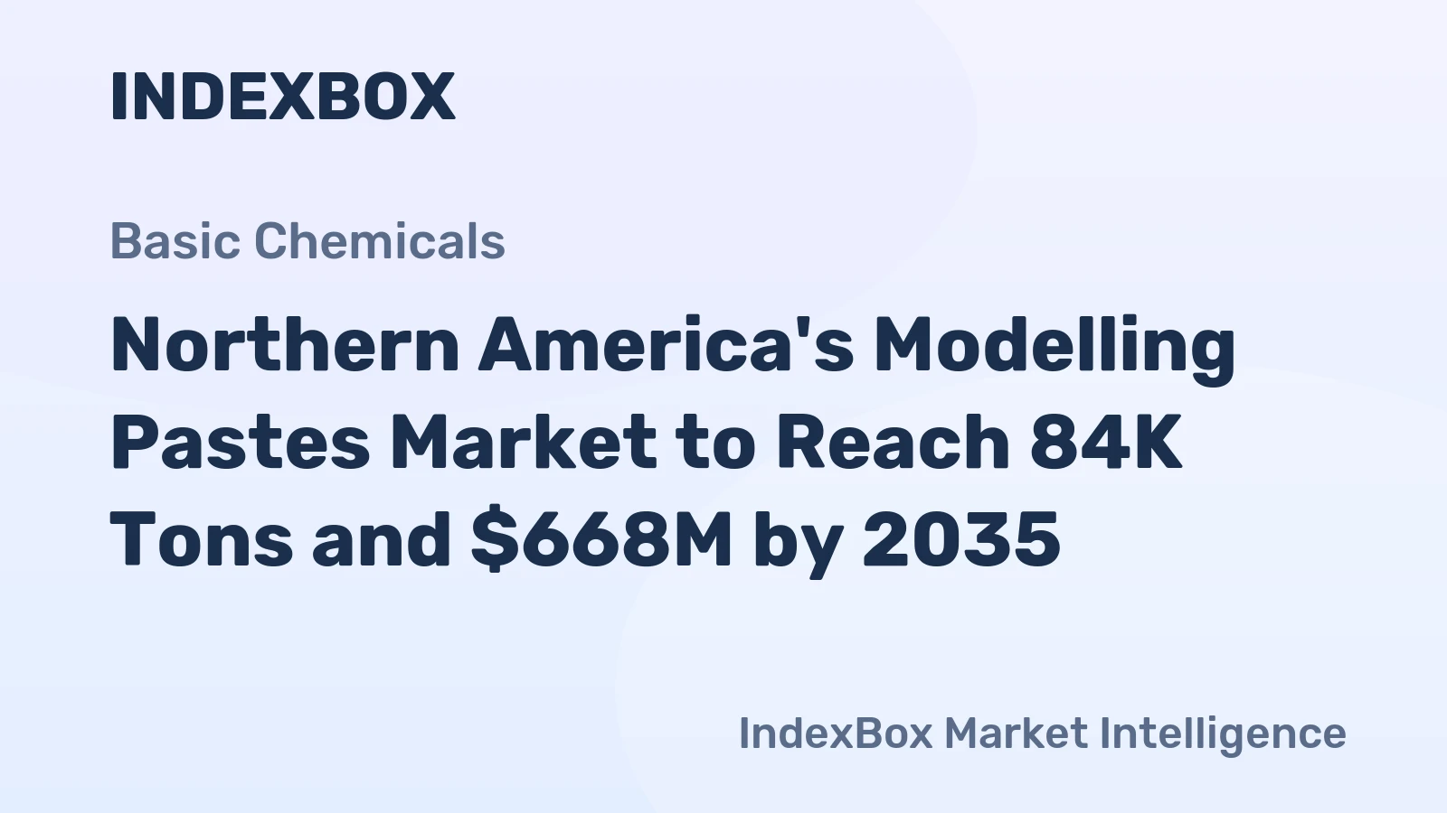 Northern America's Modelling Pastes Market to Reach 84K Tons and $668M by 2035
