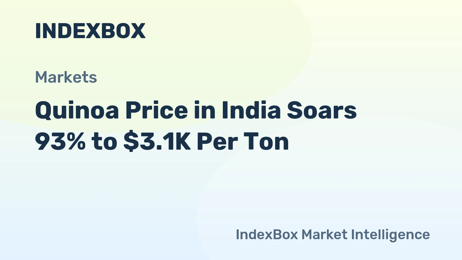 Quinoa Price in India Soars 93% to $3.1K Per Ton