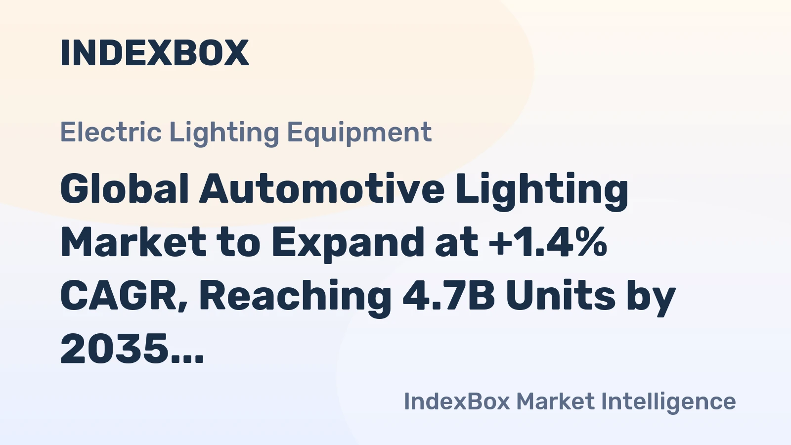 Global Automotive Lighting Market to Expand at +1.4% CAGR, Reaching 4.7B Units by 2035