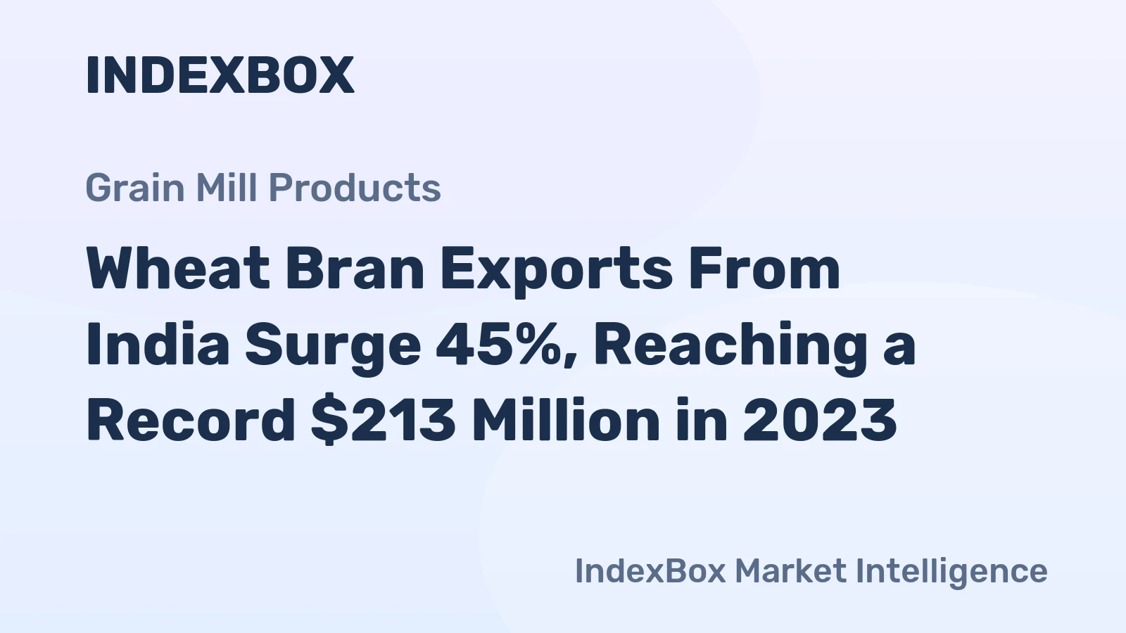 Wheat Bran Exports From India Surge 45%, Reaching a Record $213 Million in 2023