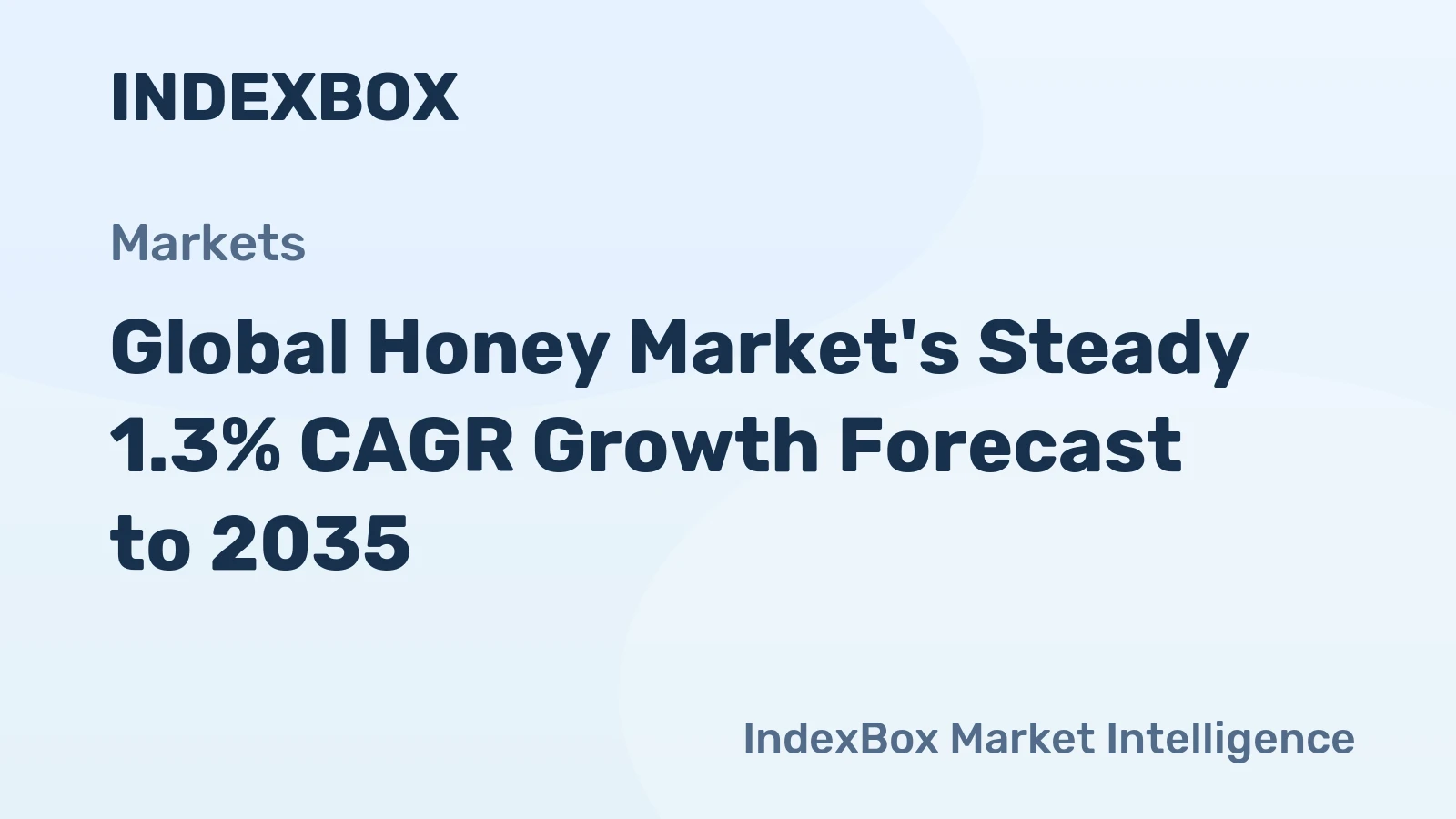 Global Honey Market's Steady 1.3% CAGR Growth Forecast to 2035