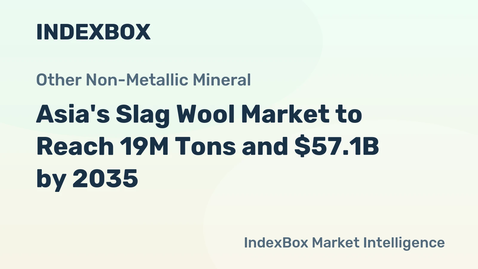 Asia's Slag Wool Market to Reach 19M Tons and $57.1B by 2035
