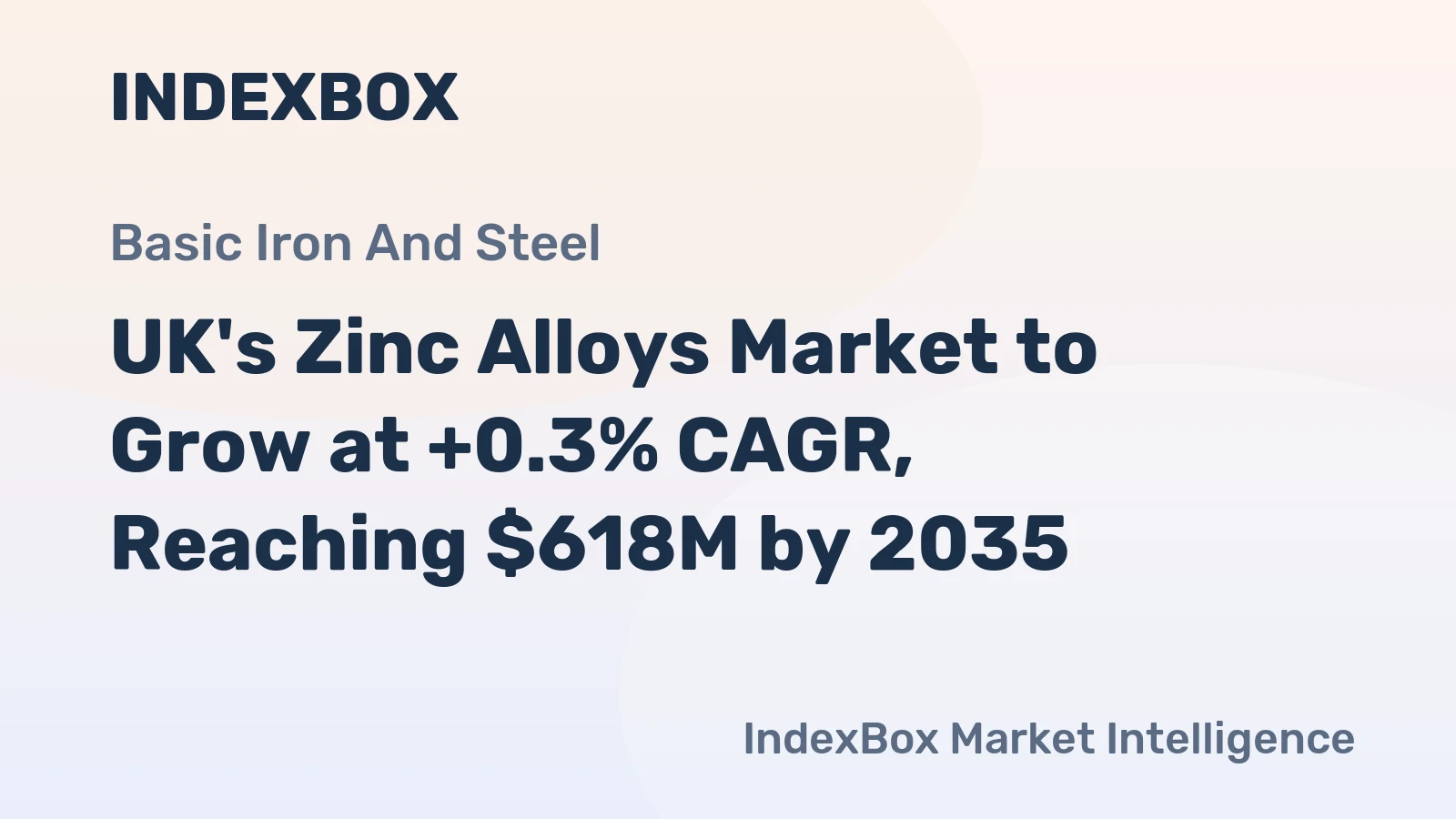 UK's Zinc Alloys Market to Grow at +0.3% CAGR, Reaching $618M by 2035