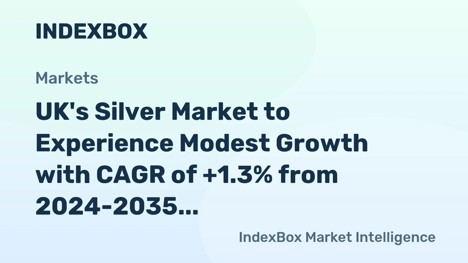 UK's Silver Market to Experience Modest Growth with CAGR of +1.3% from 2024-2035