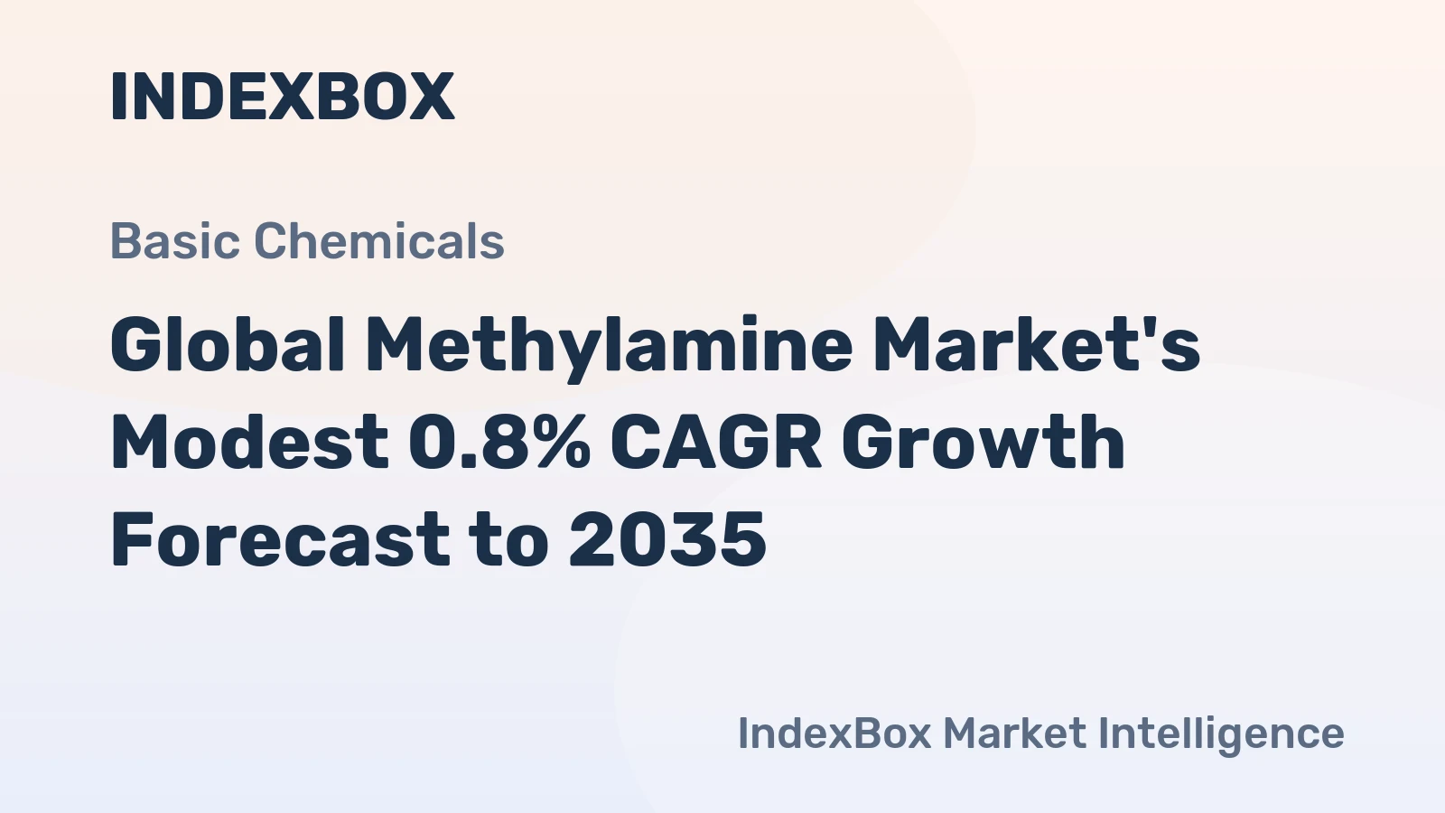 Global Methylamine Market's Modest 0.8% CAGR Growth Forecast to 2035