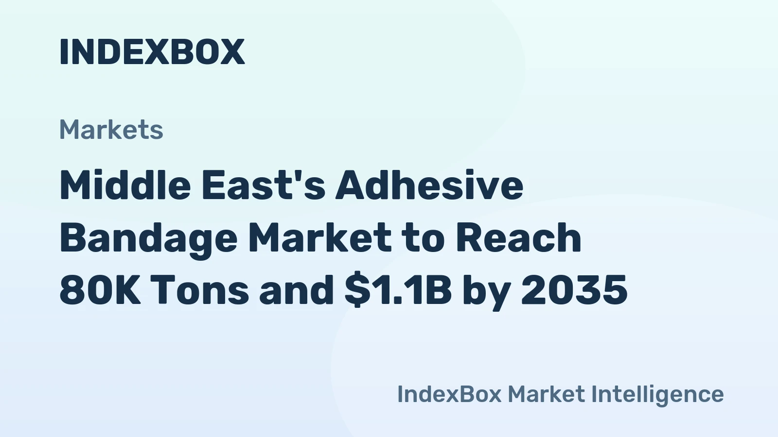 Middle East's Adhesive Bandage Market to Reach 80K Tons and $1.1B by 2035