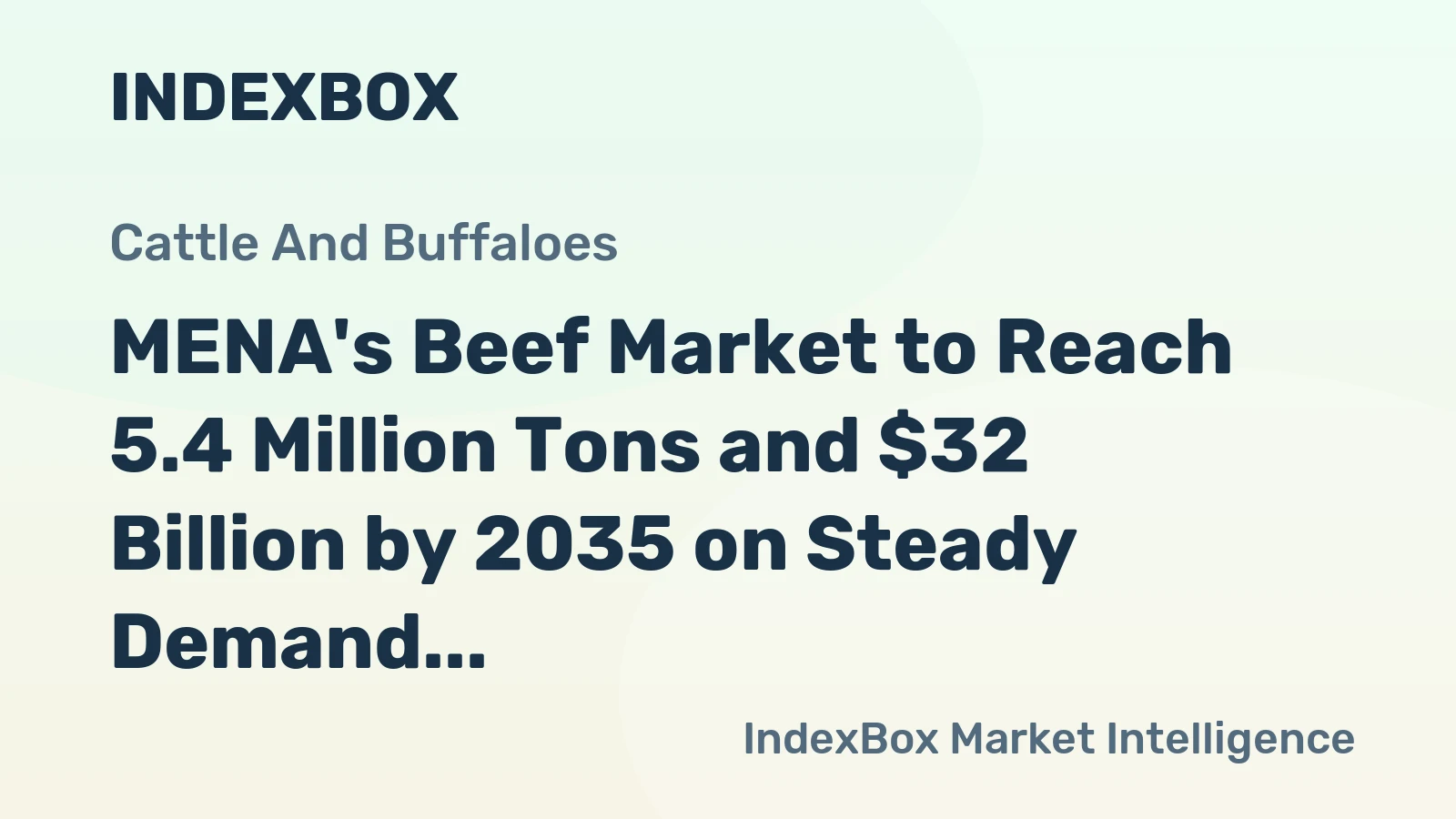 MENA's Beef Market to Reach 5.4 Million Tons and $32 Billion by 2035 on Steady Demand Growth