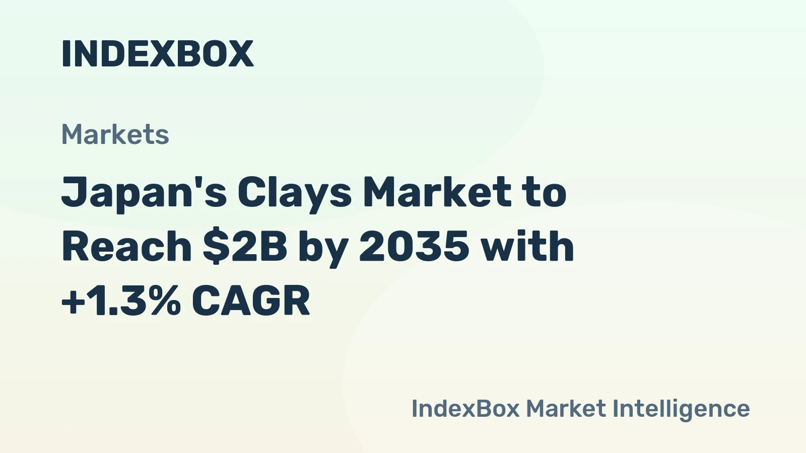 Japan's Clays Market to Reach $2B by 2035 with +1.3% CAGR