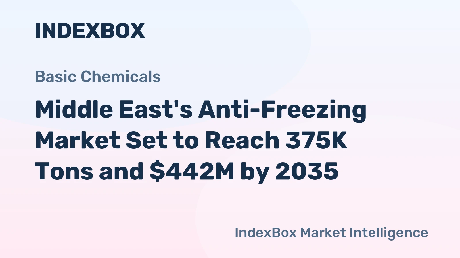 Middle East's Anti-Freezing Market Set to Reach 375K Tons and $442M by 2035