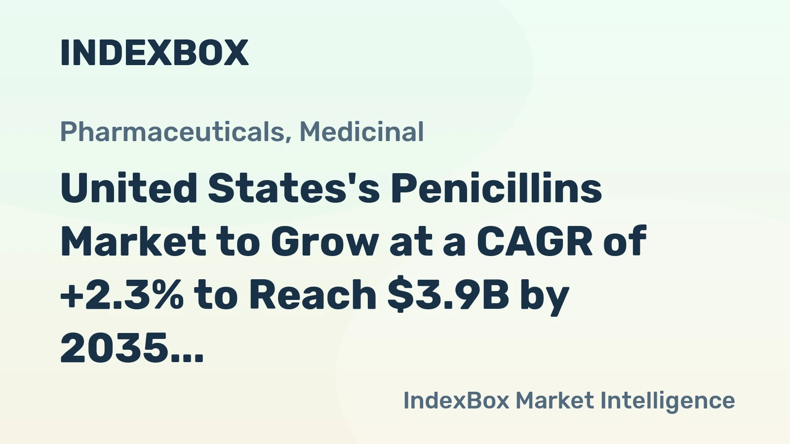 United States's Penicillins Market to Grow at a CAGR of +2.3% to Reach $3.9B by 2035