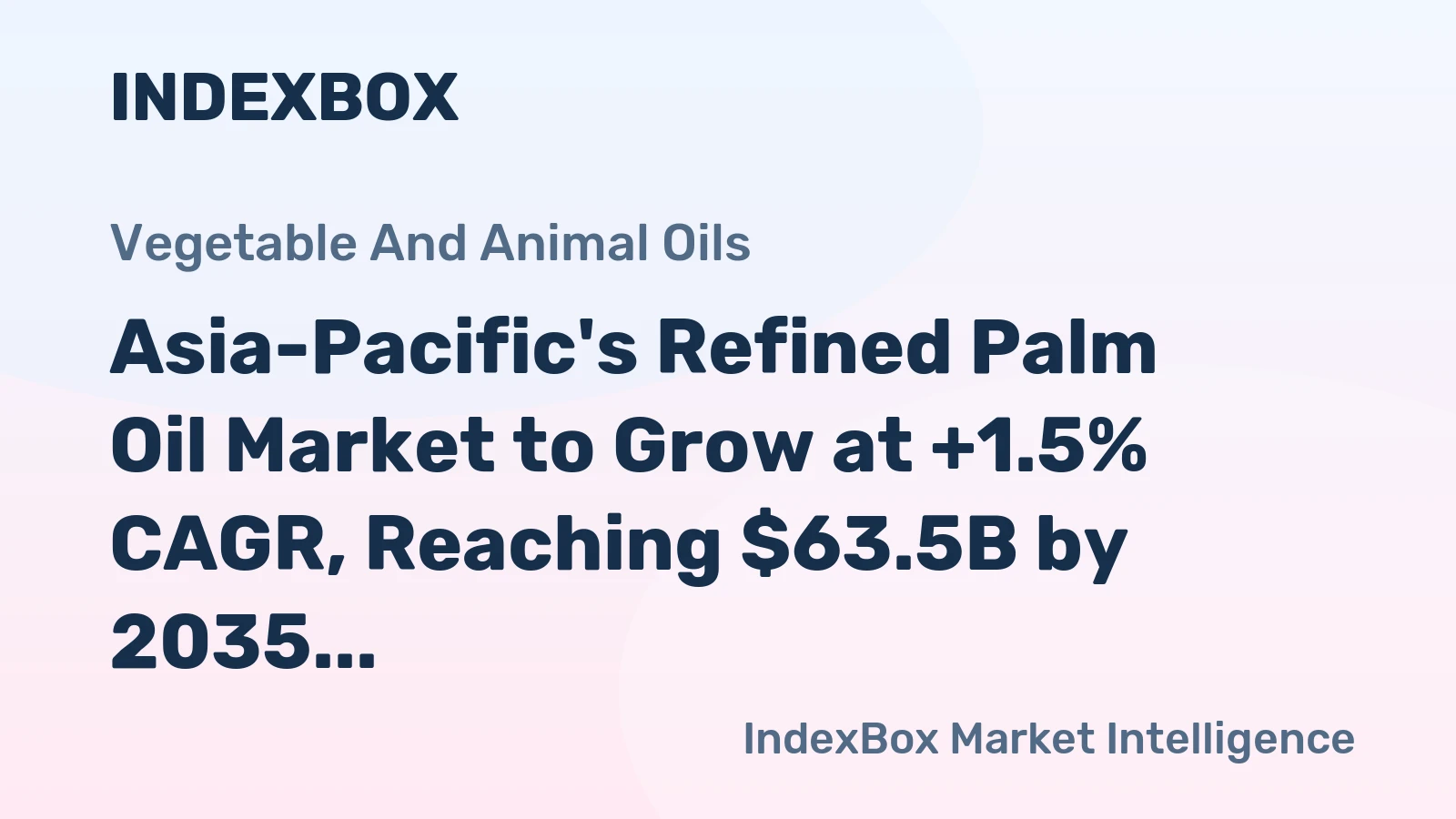 Asia-Pacific's Refined Palm Oil Market to Grow at +1.5% CAGR, Reaching $63.5B by 2035