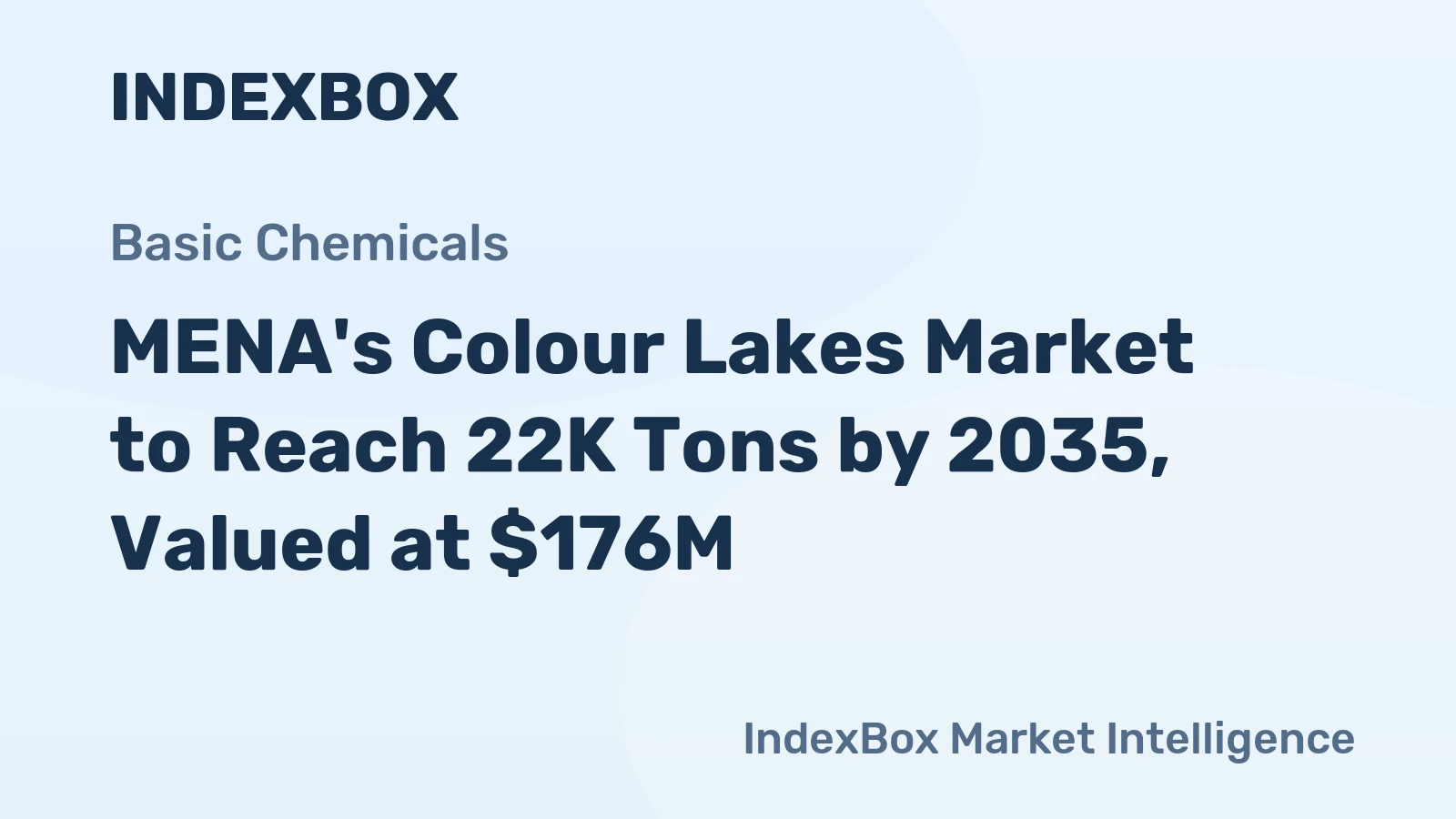 MENA's Colour Lakes Market to Reach 22K Tons by 2035, Valued at $176M
