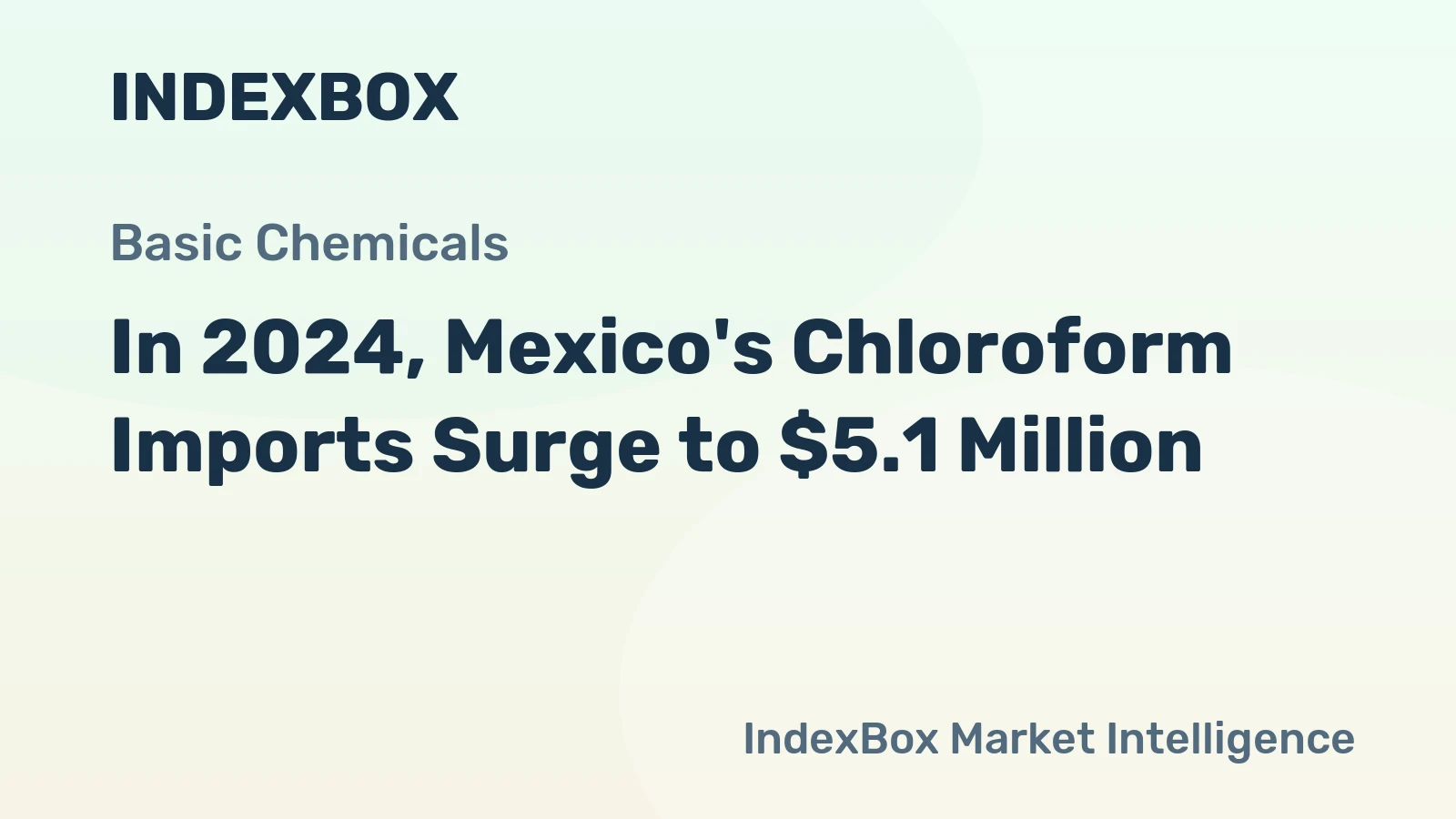 In 2024, Mexico's Chloroform Imports Surge to $5.1 Million