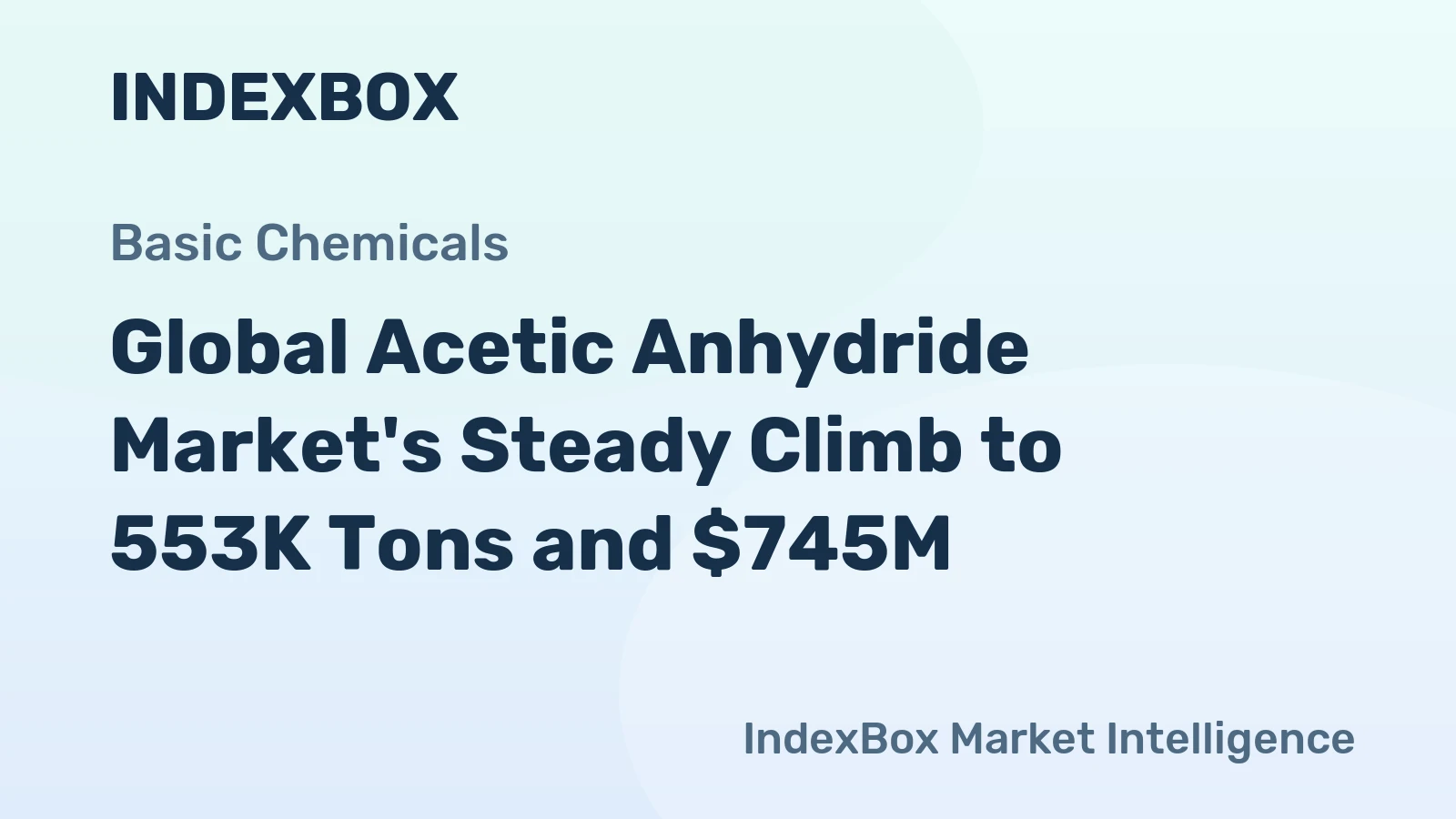 Global Acetic Anhydride Market's Steady Climb to 553K Tons and $745M