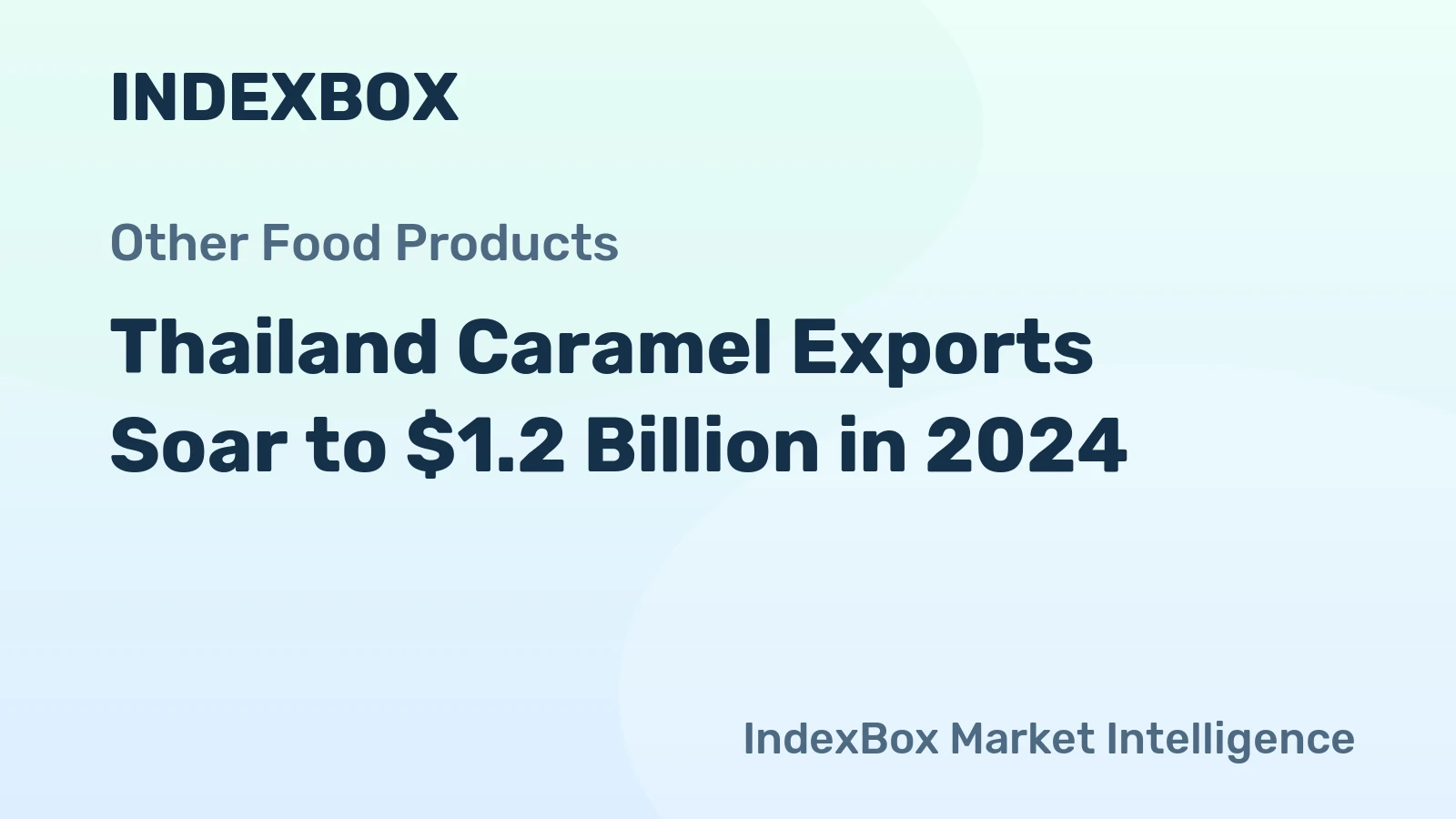 Thailand Caramel Exports Soar to $1.2 Billion in 2024