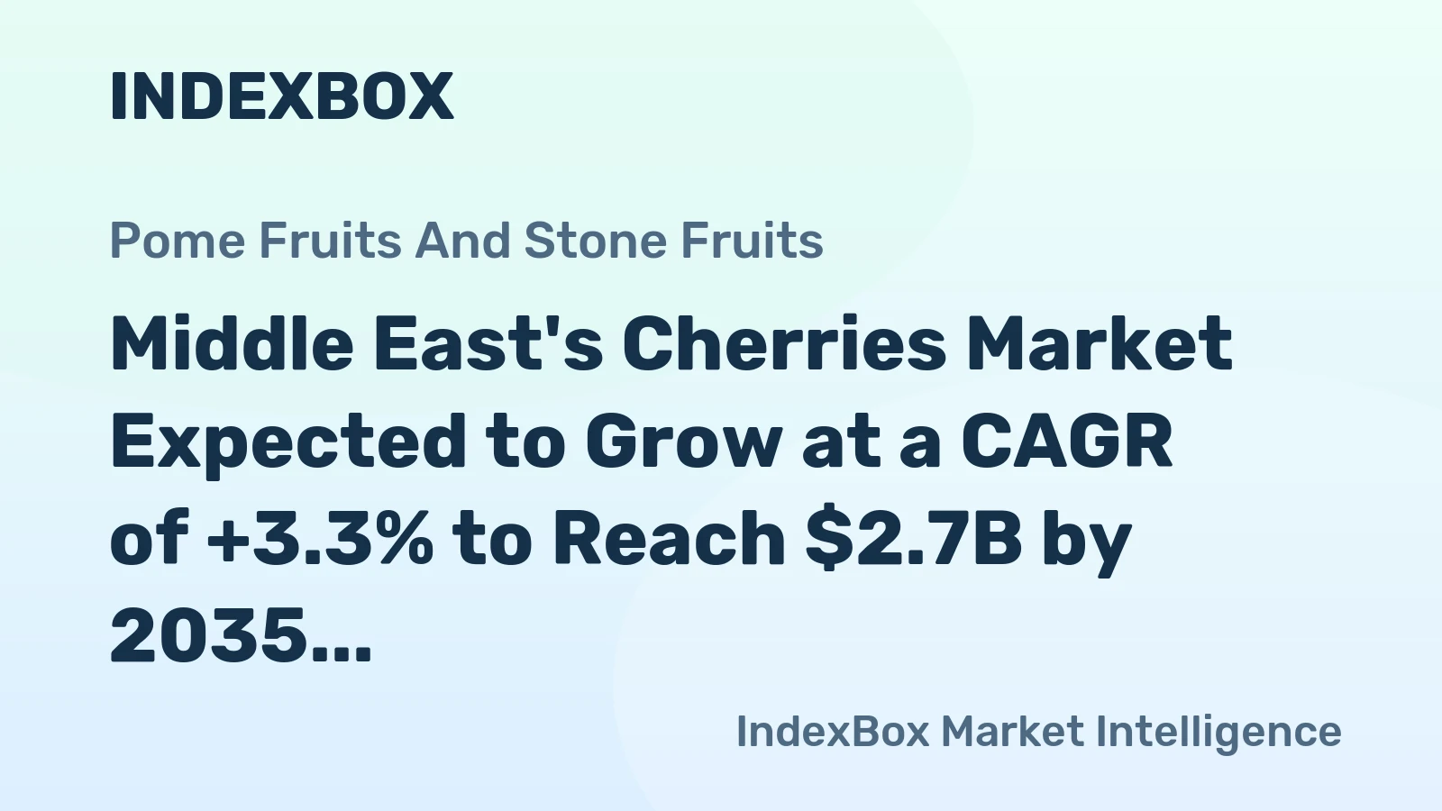 Middle East's Cherries Market Expected to Grow at a CAGR of +3.3% to Reach $2.7B by 2035