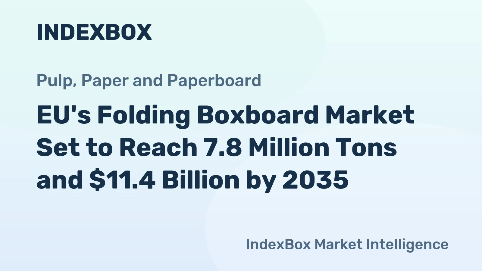 EU's Folding Boxboard Market Set to Reach 7.8 Million Tons and $11.4 Billion by 2035