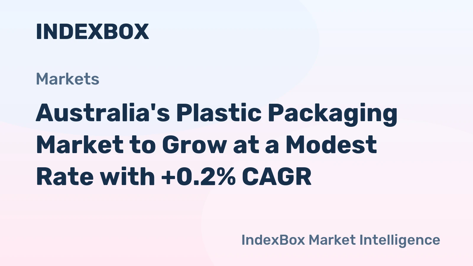 Australia's Plastic Packaging Market to Grow at a Modest Rate with +0.2% CAGR