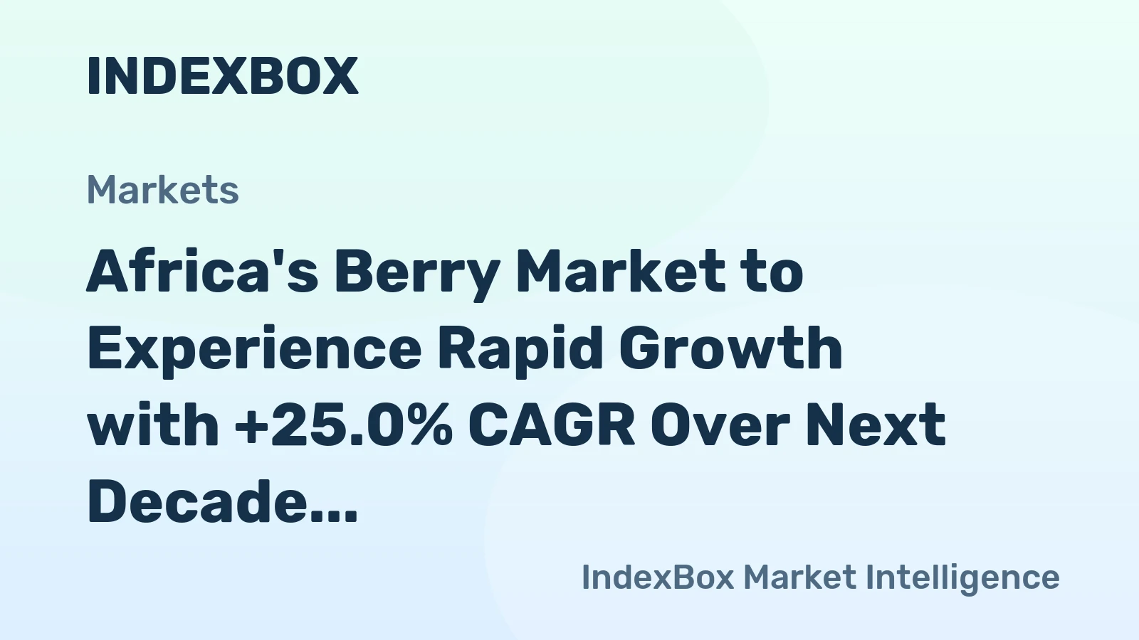 Africa's Berry Market to Experience Rapid Growth with +25.0% CAGR Over Next Decade, Reaching $3.6B by 2035