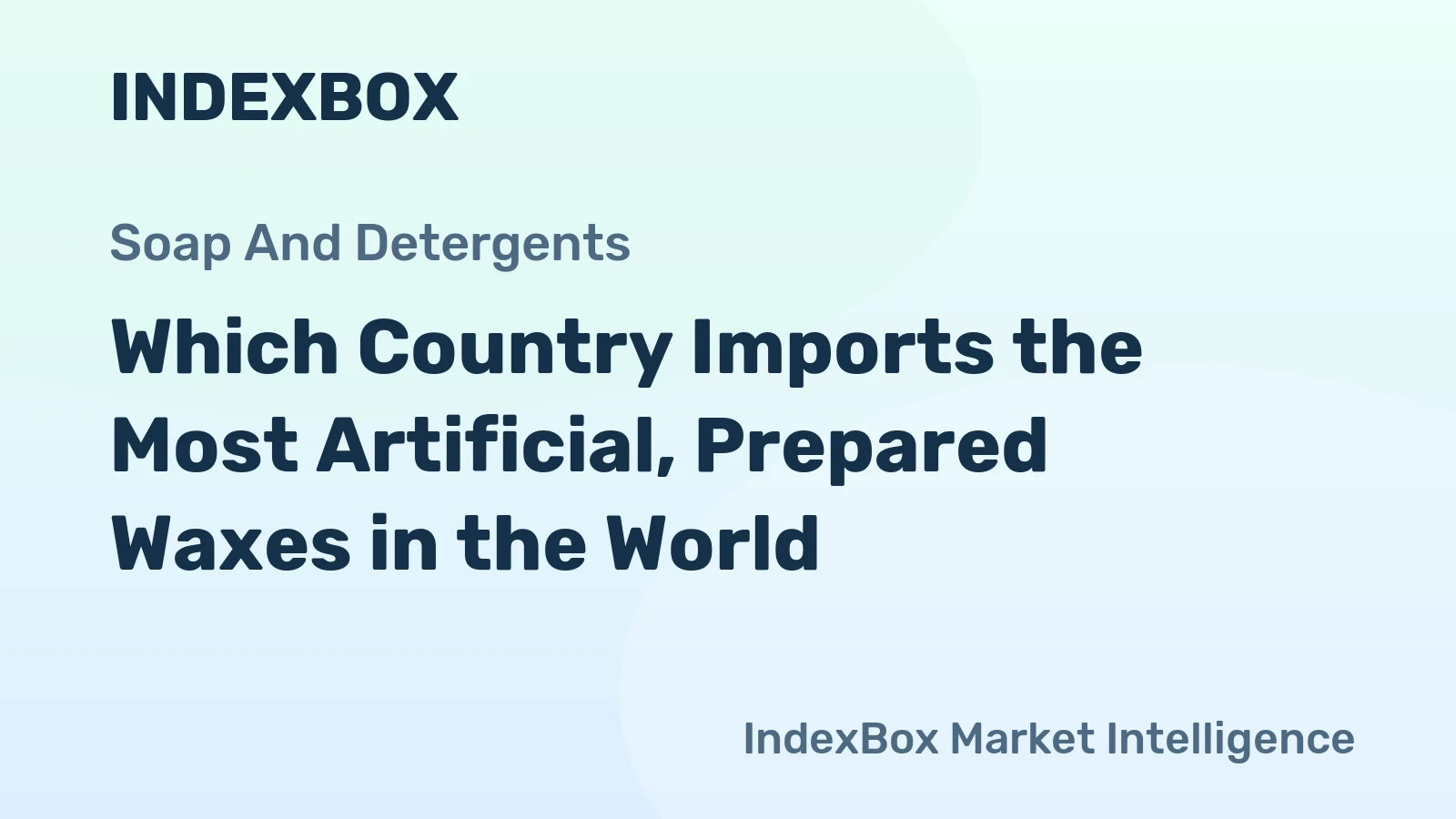 Which Country Imports the Most Artificial, Prepared Waxes in the World?