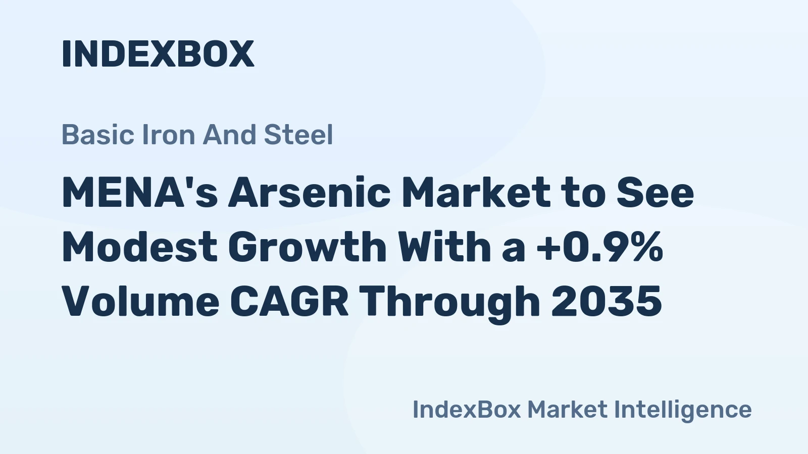 MENA's Arsenic Market to See Modest Growth With a +0.9% Volume CAGR Through 2035