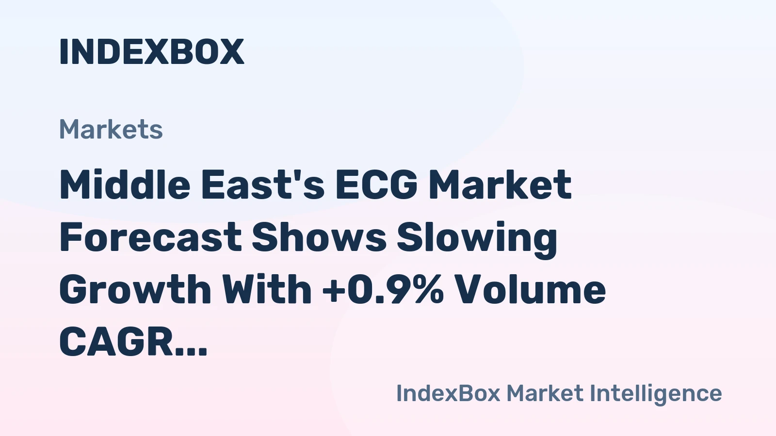 Middle East's ECG Market Forecast Shows Slowing Growth With +0.9% Volume CAGR Through 2035