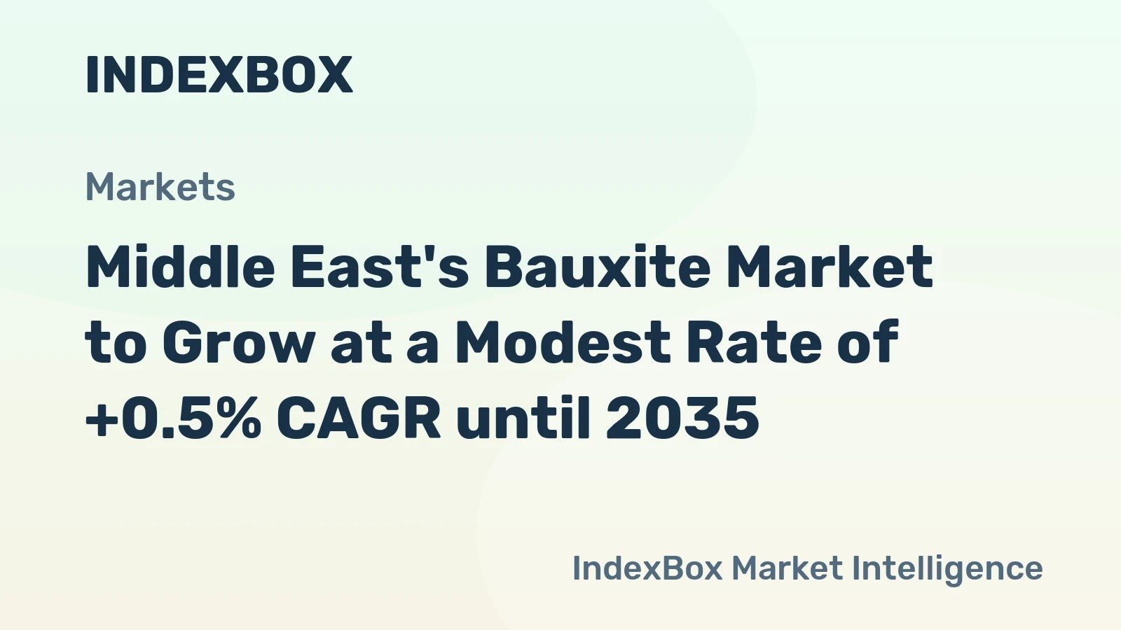 Middle East's Bauxite Market to Grow at a Modest Rate of +0.5% CAGR until 2035