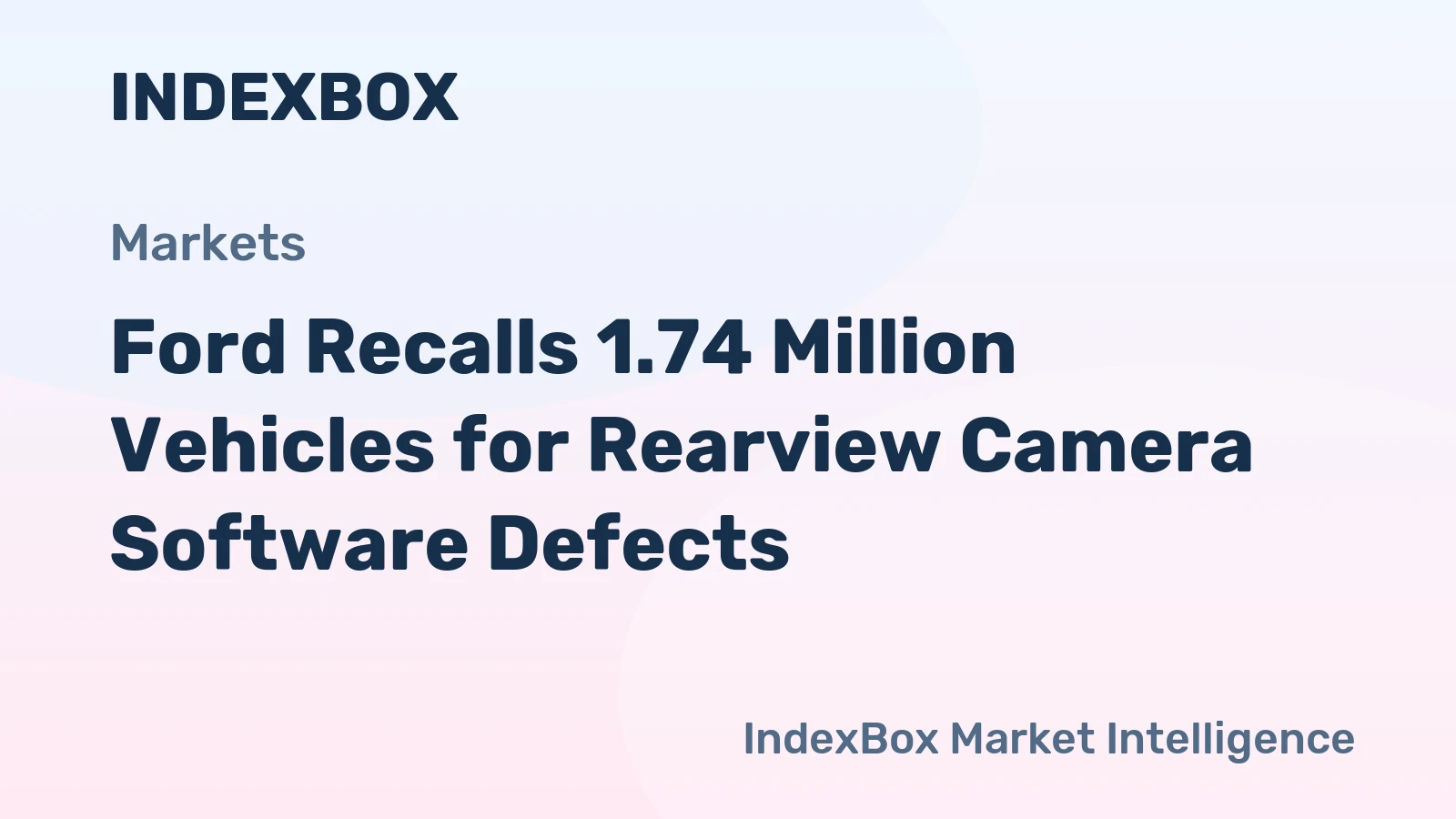Ford Recalls 1.74 Million Vehicles for Rearview Camera Software Defects
