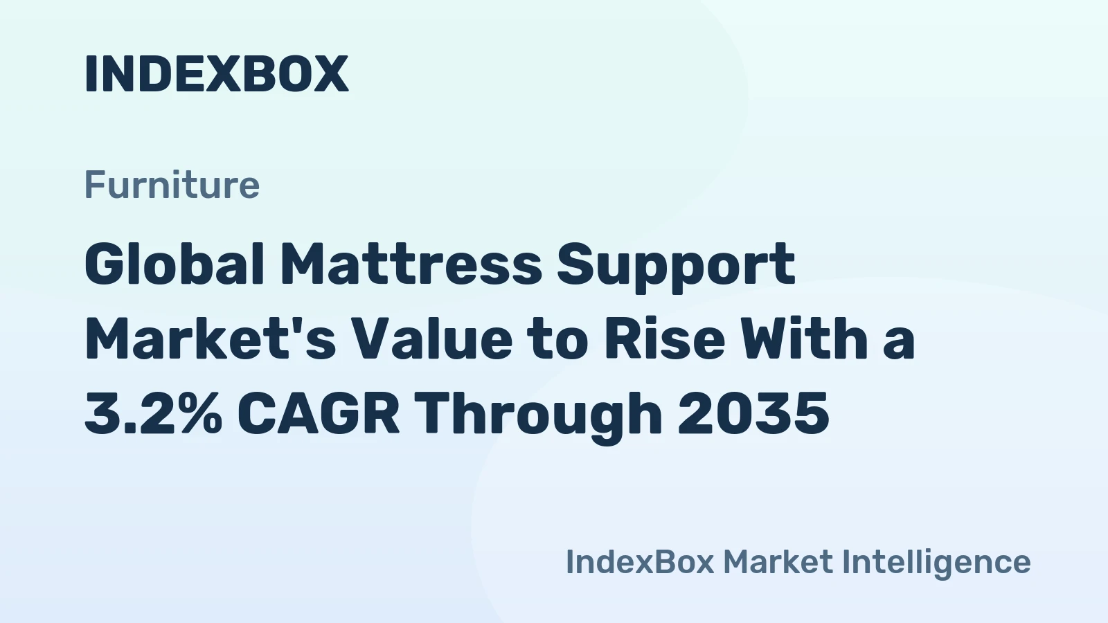 Global Mattress Support Market's Value to Rise With a 3.2% CAGR Through 2035
