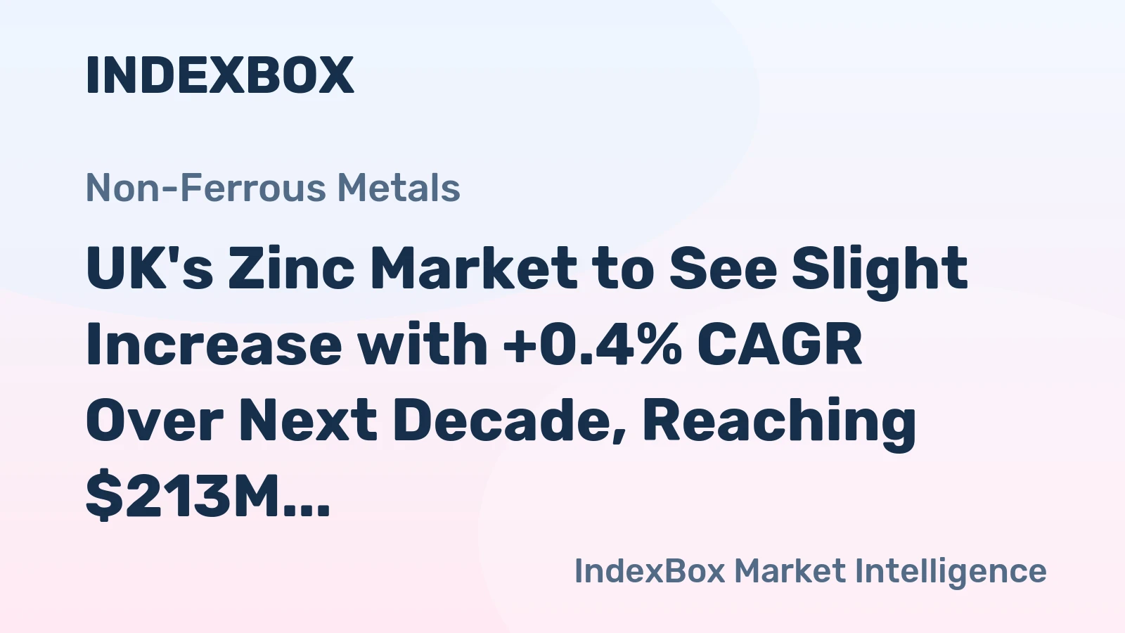 UK's Zinc Market to See Slight Increase with +0.4% CAGR Over Next Decade, Reaching $213M by 2035