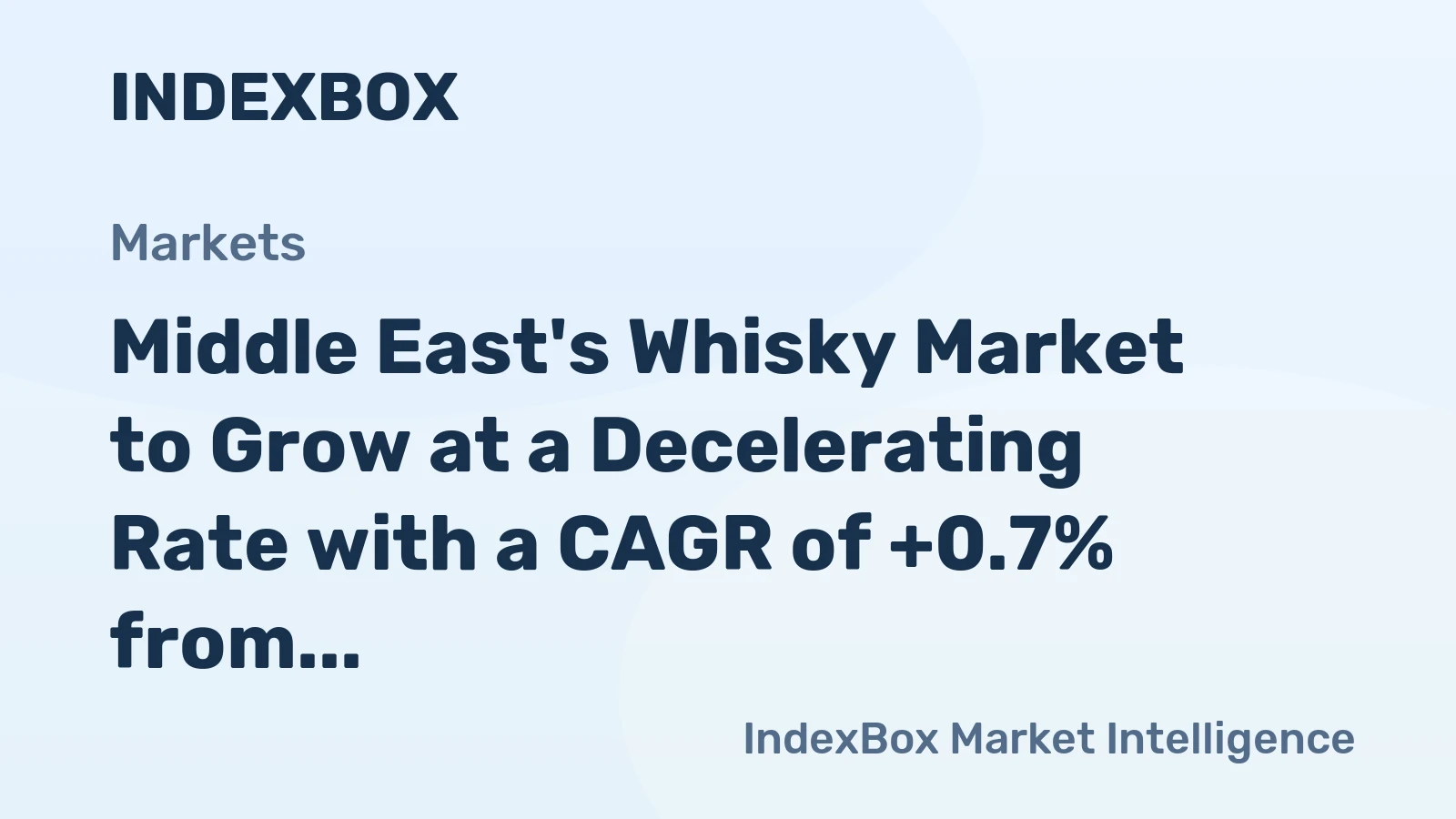 Middle East's Whisky Market to Grow at a Decelerating Rate with a CAGR of +0.7% from 2024 to 2035