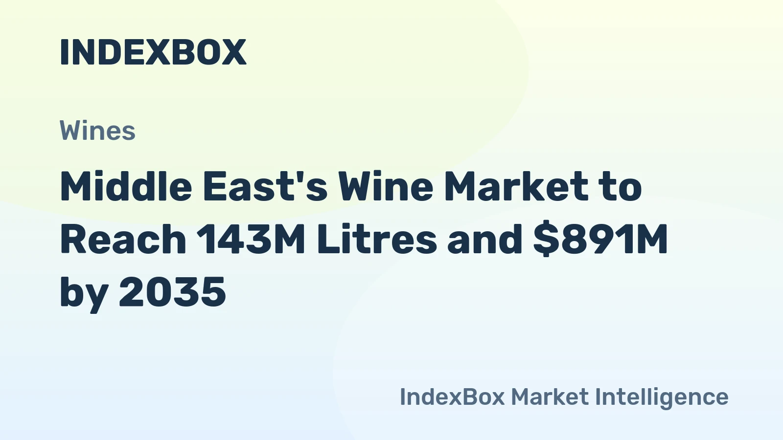 Middle East's Wine Market to Reach 143M Litres and $891M by 2035