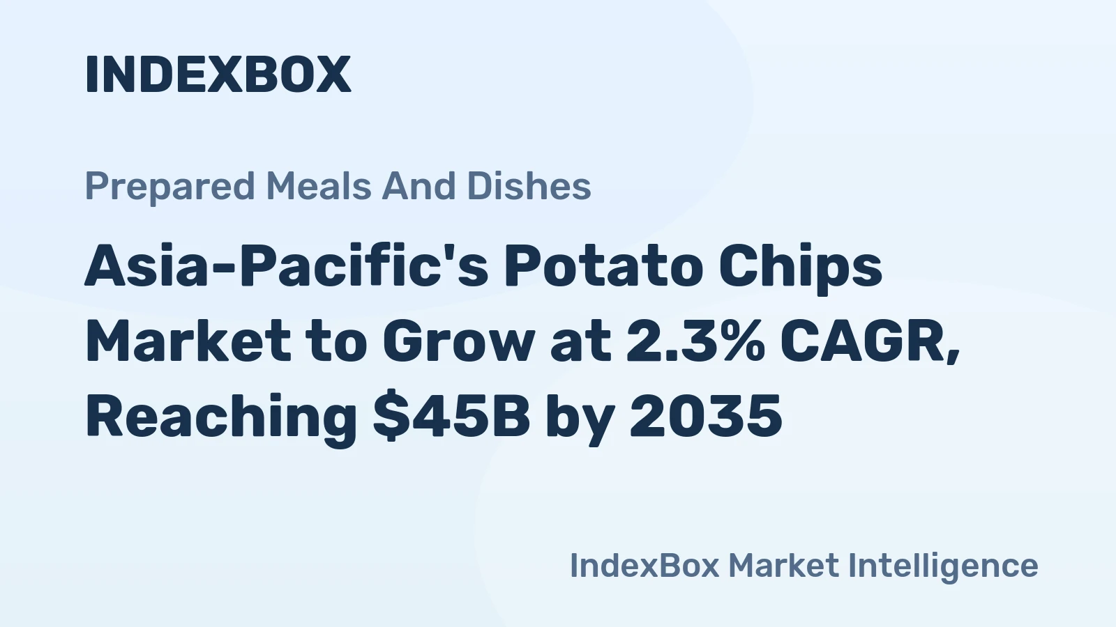 Asia-Pacific's Potato Chips Market to Grow at 2.3% CAGR, Reaching $45B by 2035