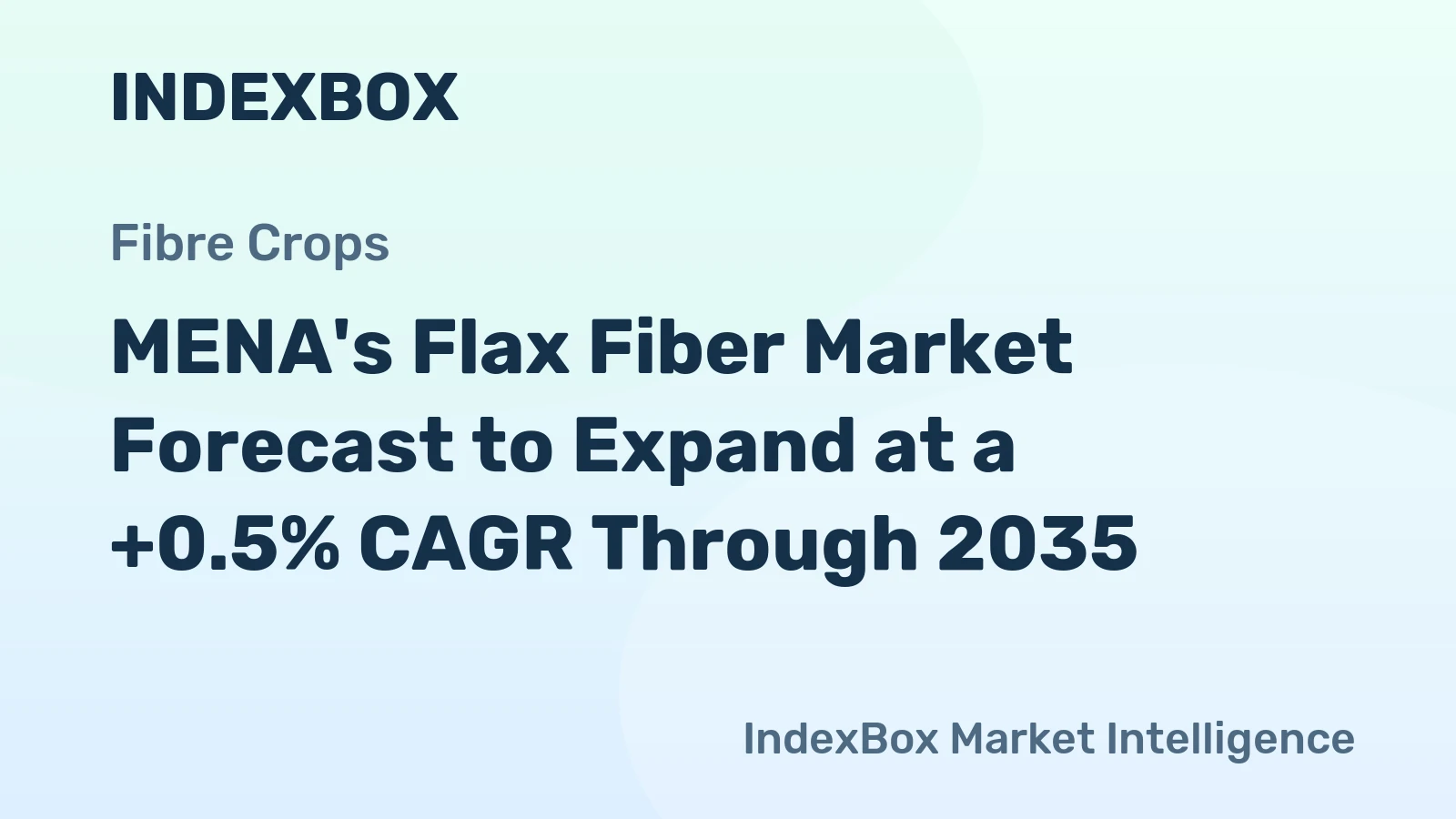 MENA's Flax Fiber Market Forecast to Expand at a +0.5% CAGR Through 2035