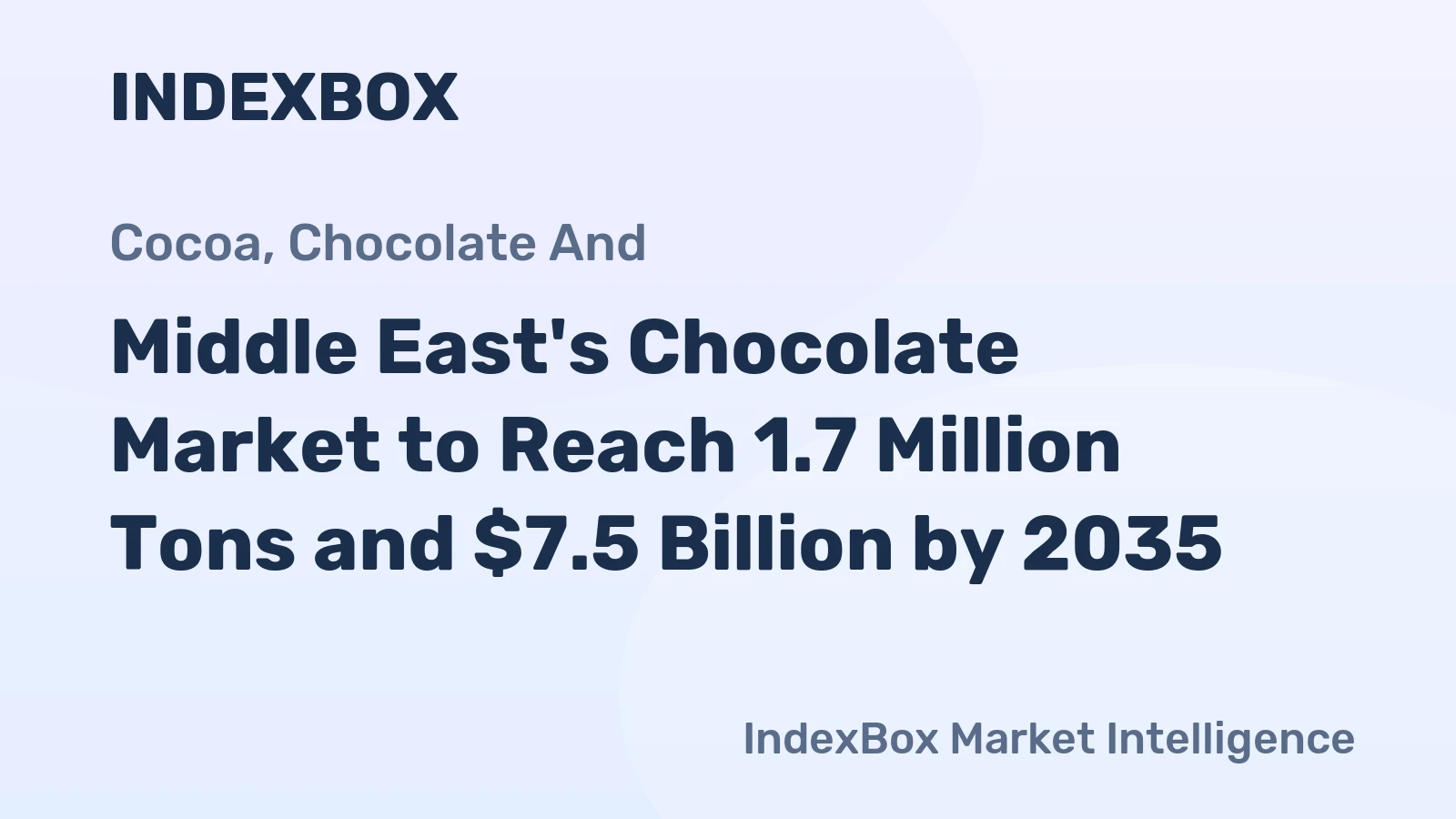 Middle East's Chocolate Market to Reach 1.7 Million Tons and $7.5 Billion by 2035