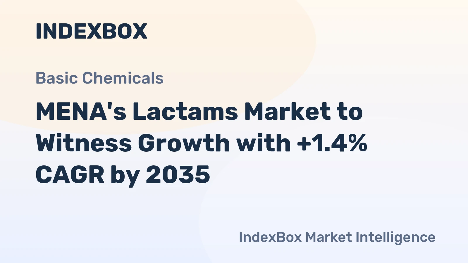 MENA's Lactams Market to Witness Growth with +1.4% CAGR by 2035