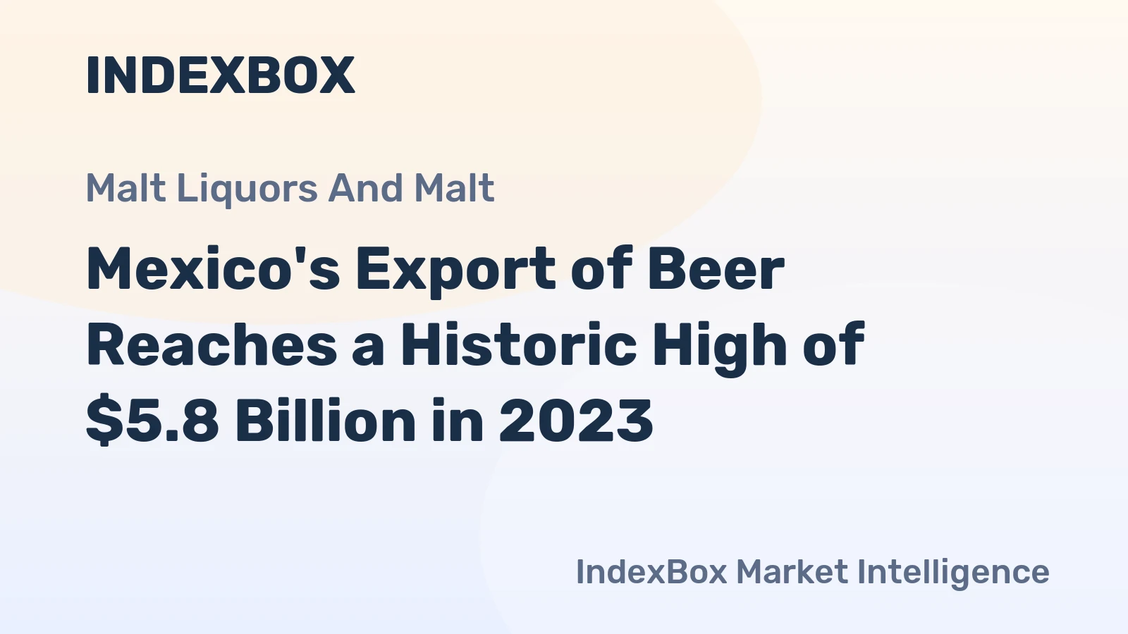 Mexico's Export of Beer Reaches a Historic High of $5.8 Billion in 2023