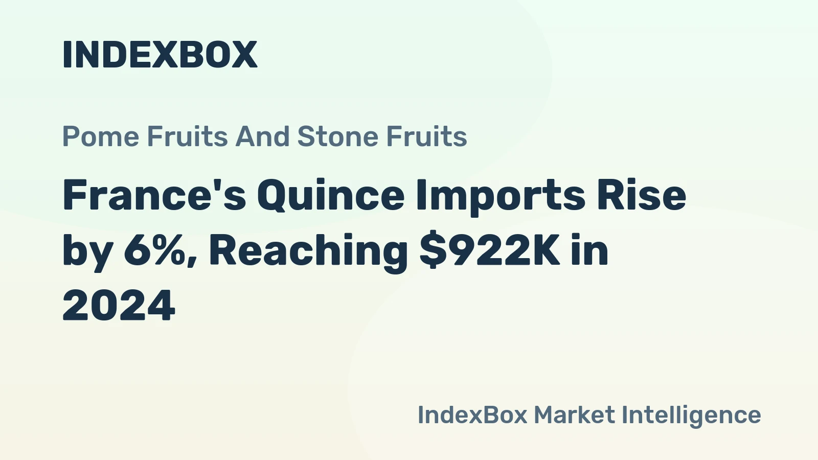 France's Quince Imports Rise by 6%, Reaching $922K in 2024