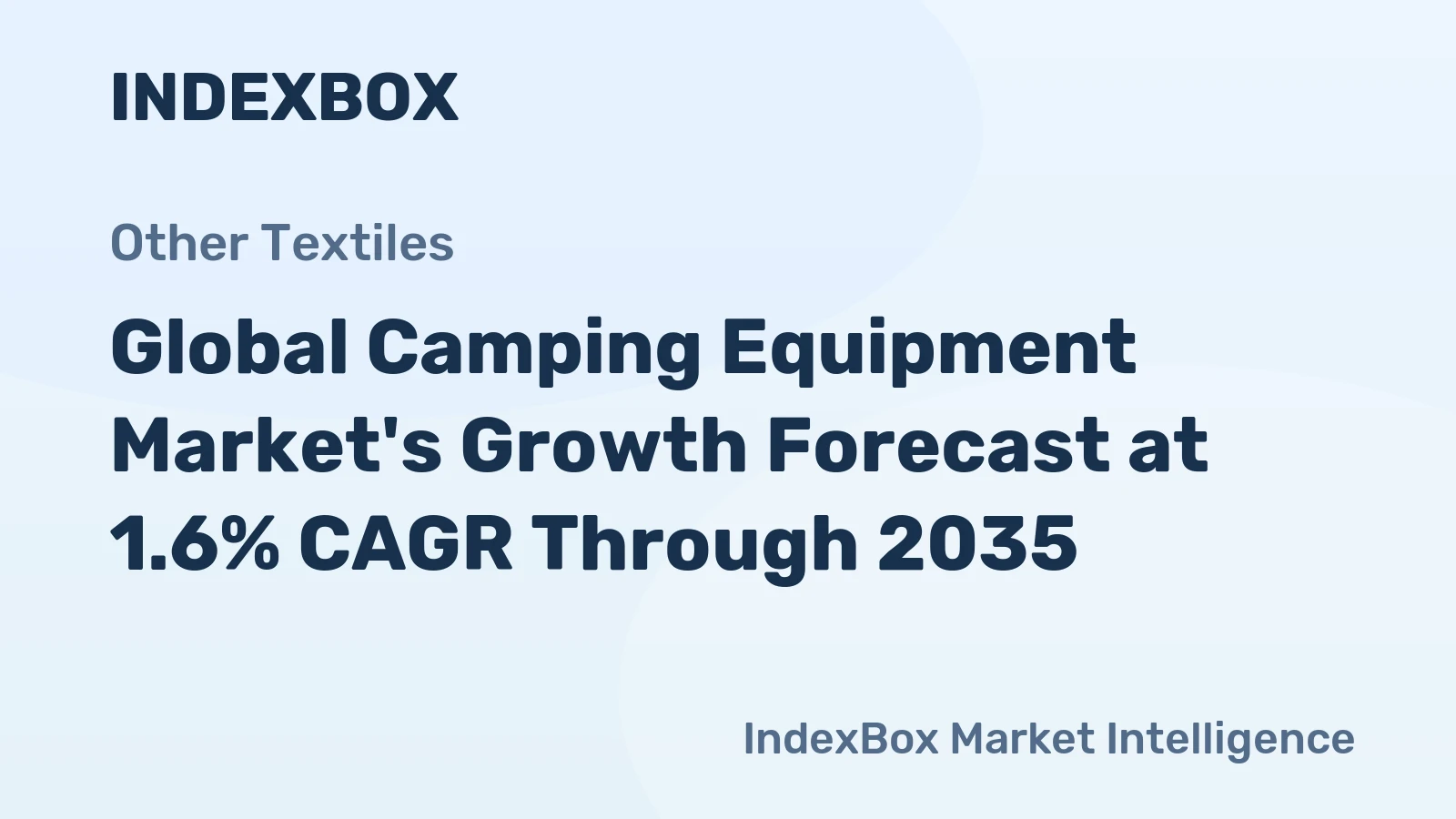 Global Camping Equipment Market's Growth Forecast at 1.6% CAGR Through 2035