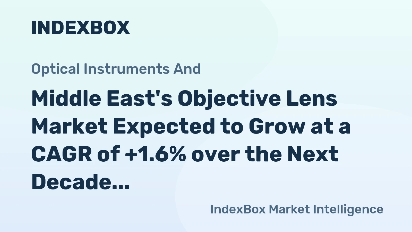 Middle East's Objective Lens Market Expected to Grow at a CAGR of +1.6% over the Next Decade