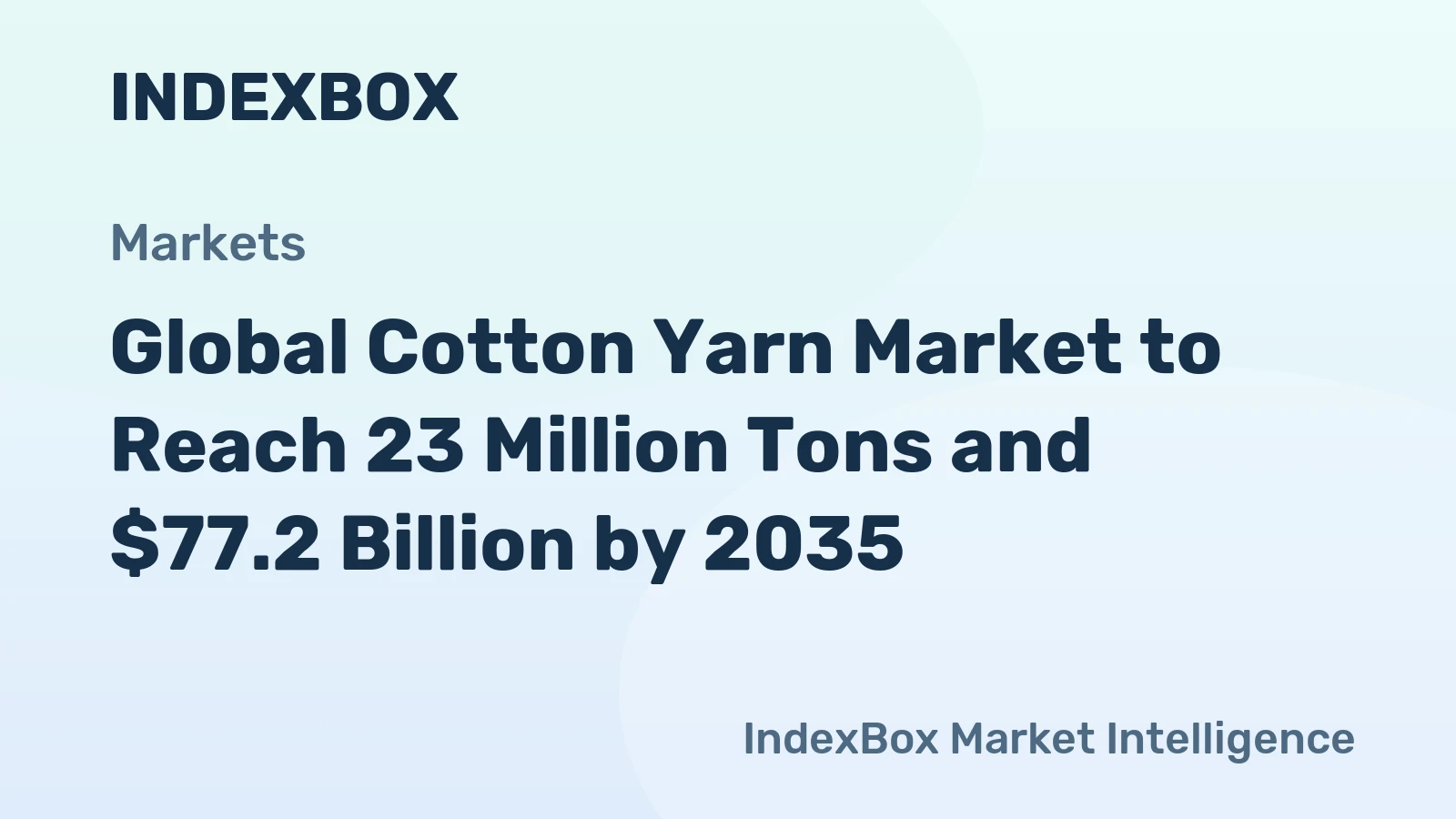 Global Cotton Yarn Market to Reach 23 Million Tons and $77.2 Billion by 2035