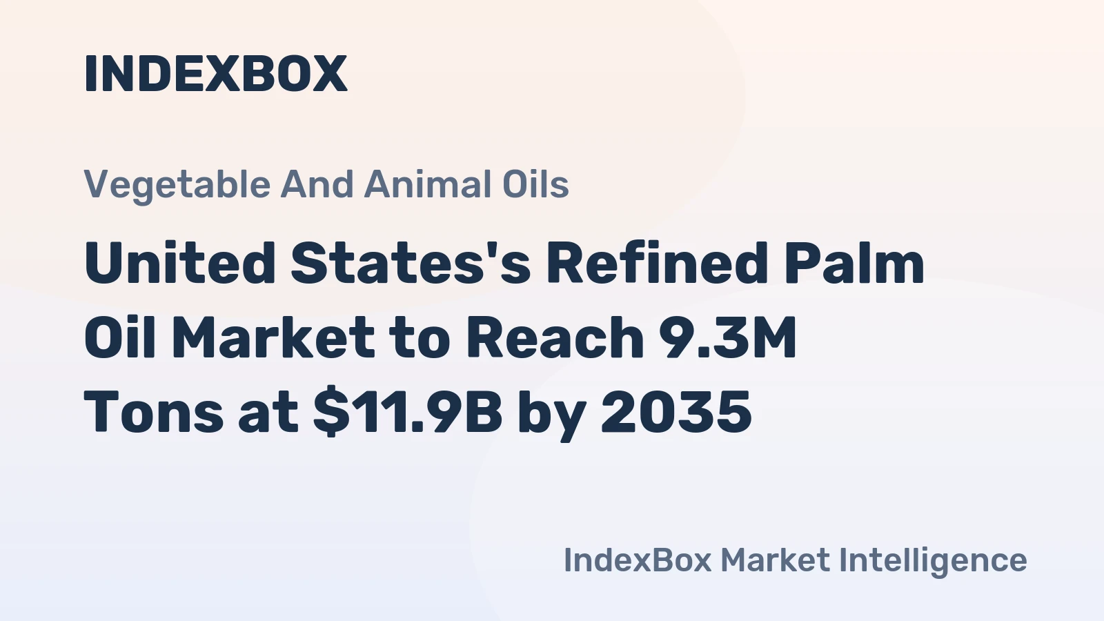 United States's Refined Palm Oil Market to Reach 9.3M Tons at $11.9B by 2035