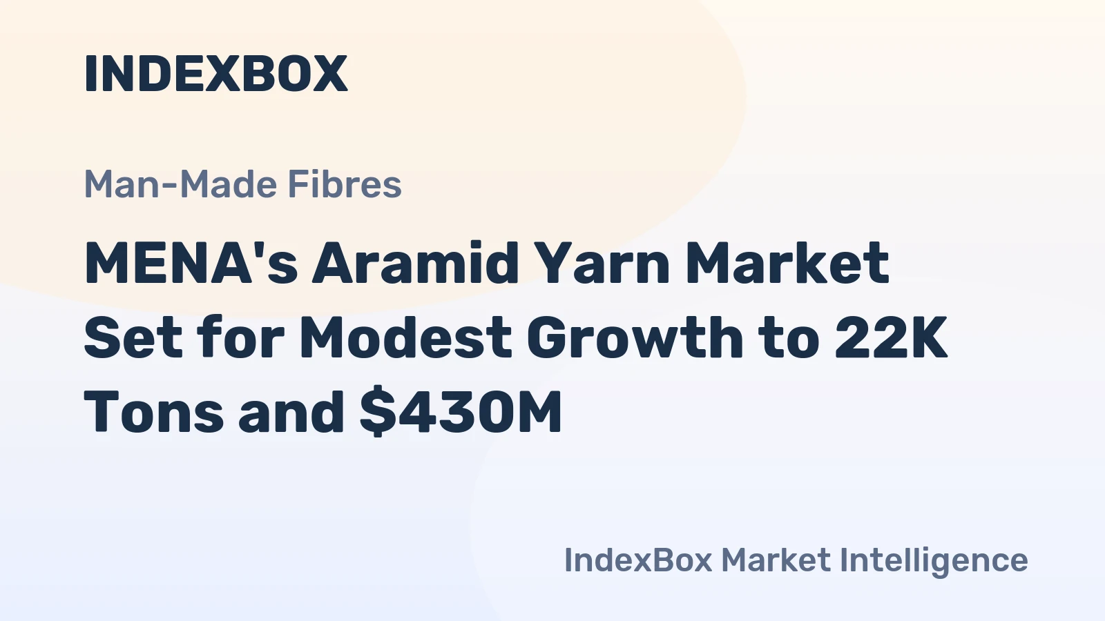 MENA's Aramid Yarn Market Set for Modest Growth to 22K Tons and $430M