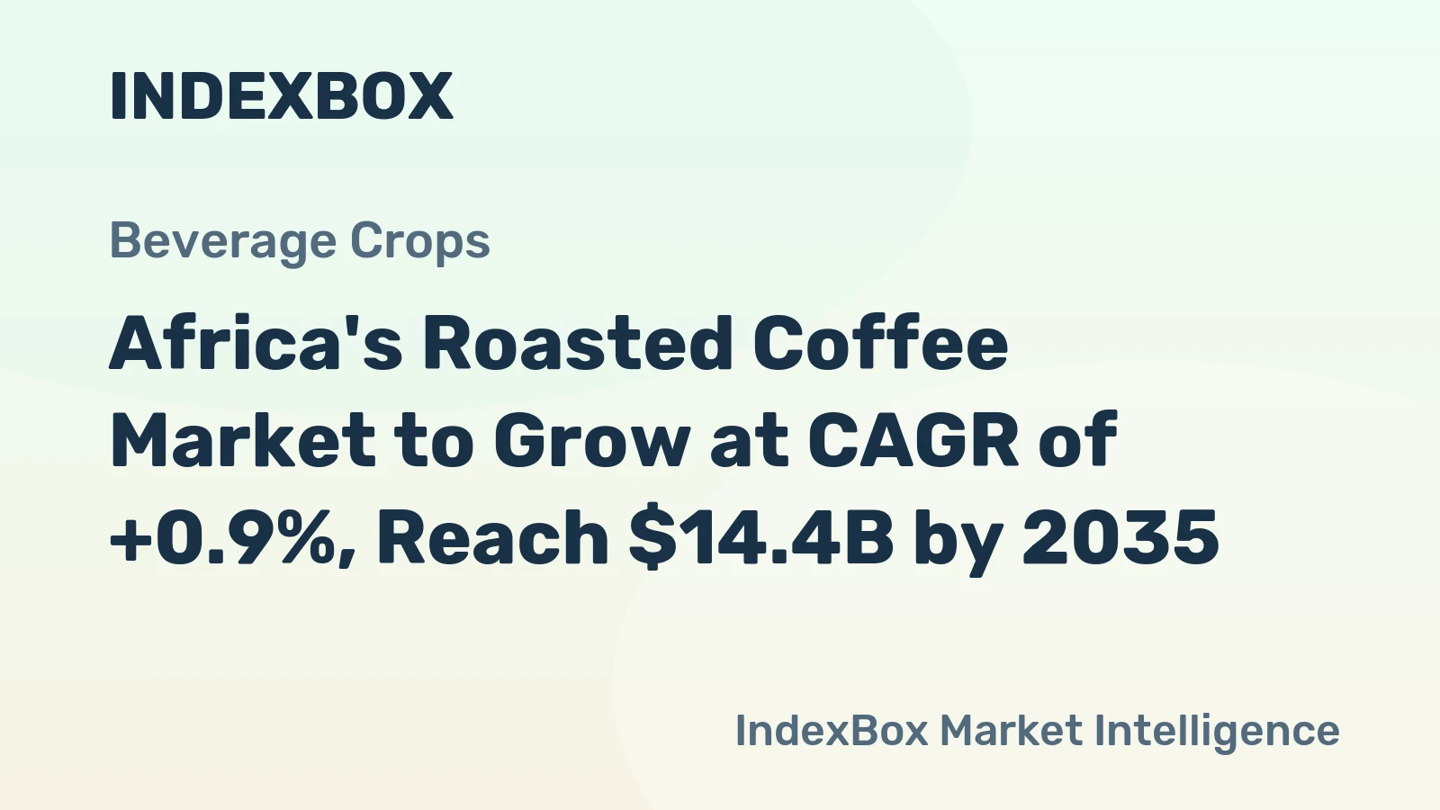 Africa's Roasted Coffee Market to Grow at CAGR of +0.9%, Reach $14.4B by 2035