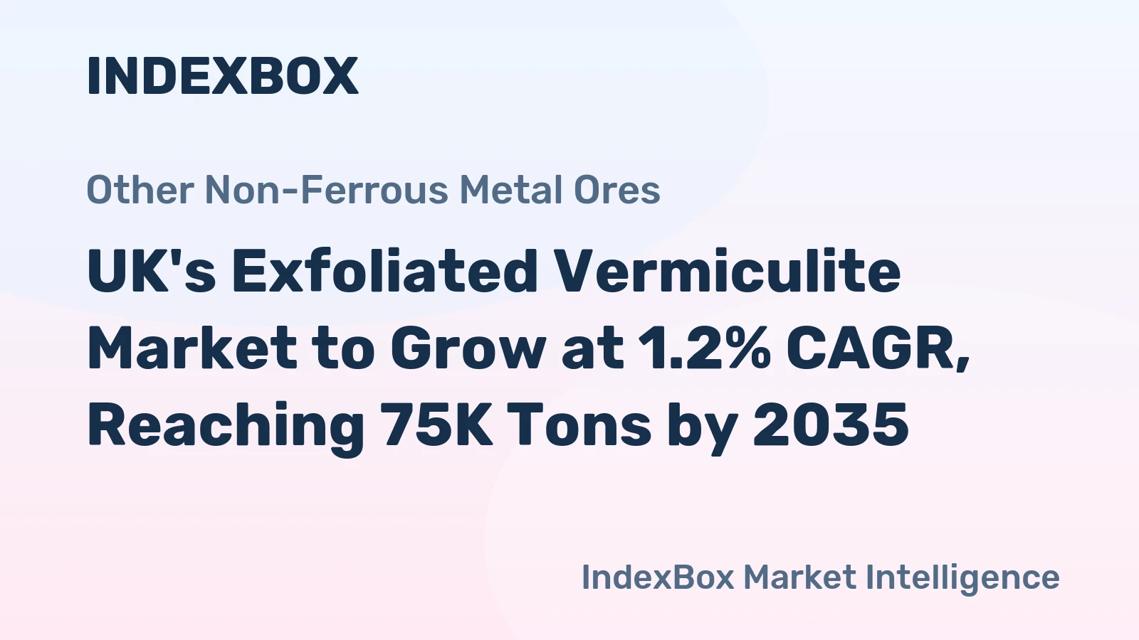 UK's Exfoliated Vermiculite Market to Grow at 1.2% CAGR, Reaching 75K Tons by 2035